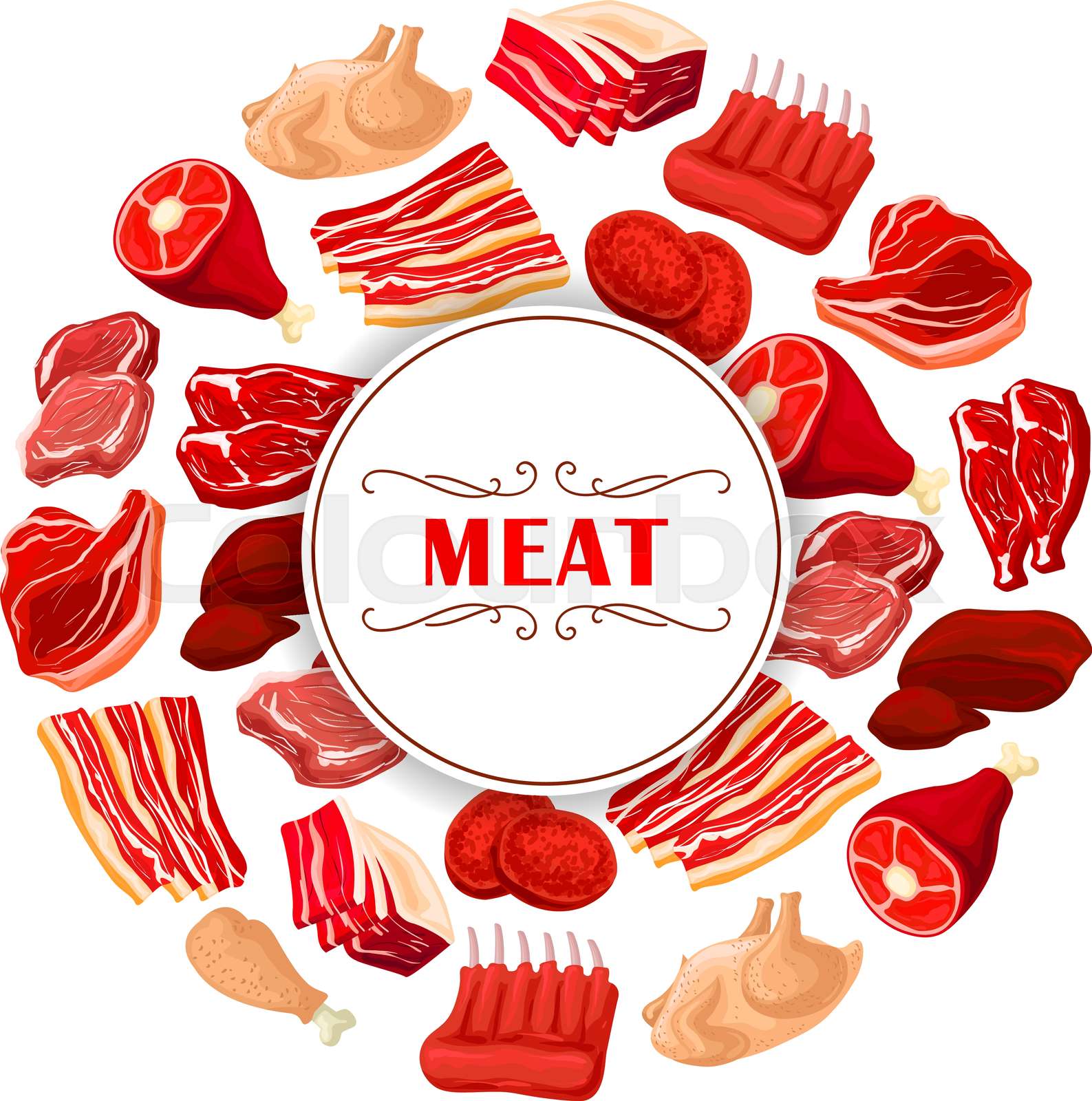 Fresh meat cuts poster for food theme design | Stock vector | Colourbox