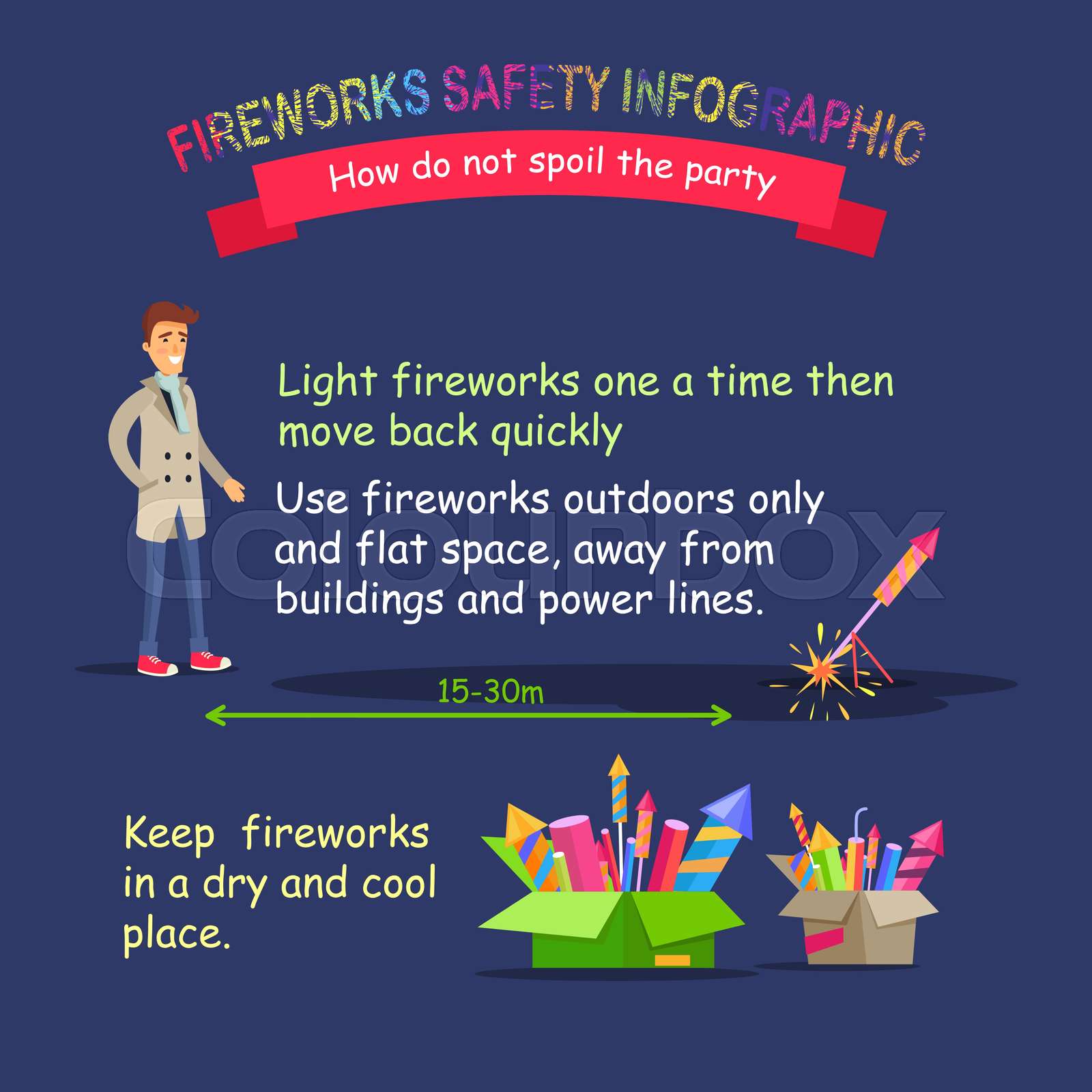 Fireworks Safety Infographic. Right Distance. | Stock vector | Colourbox