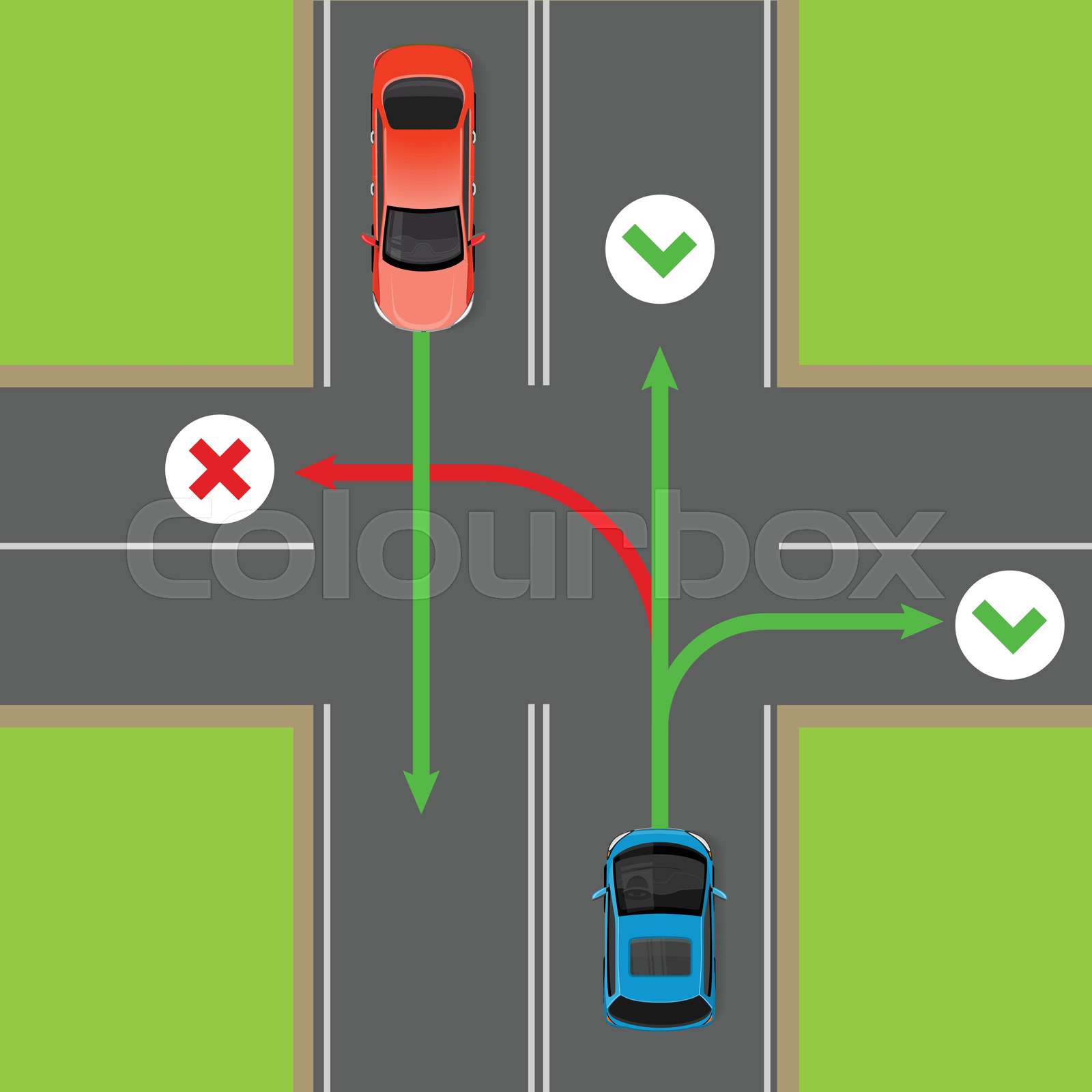 Turn Rules on Four-Way Intersection Vector Diagram | Stock vector ...