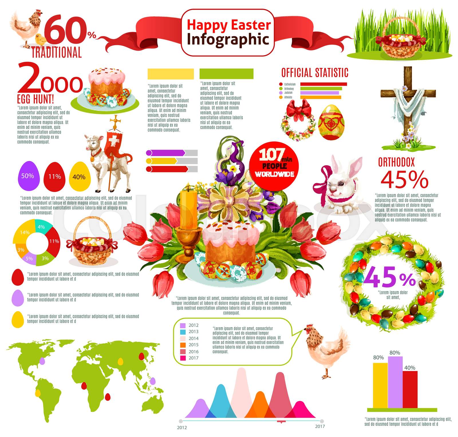 Easter holiday traditions infographic design | Stock vector | Colourbox