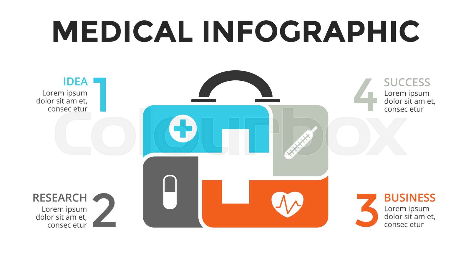 Medical Infographic Ideas