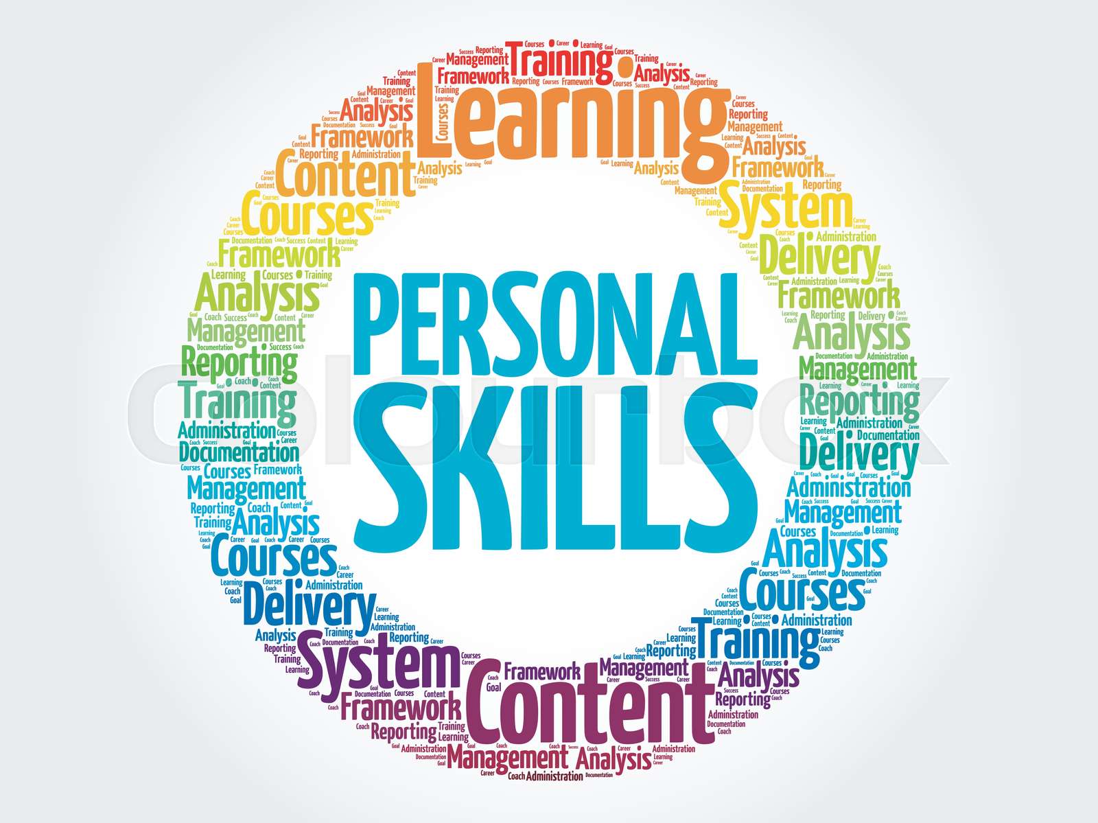 Personal Skills circle word cloud | Stock vector | Colourbox