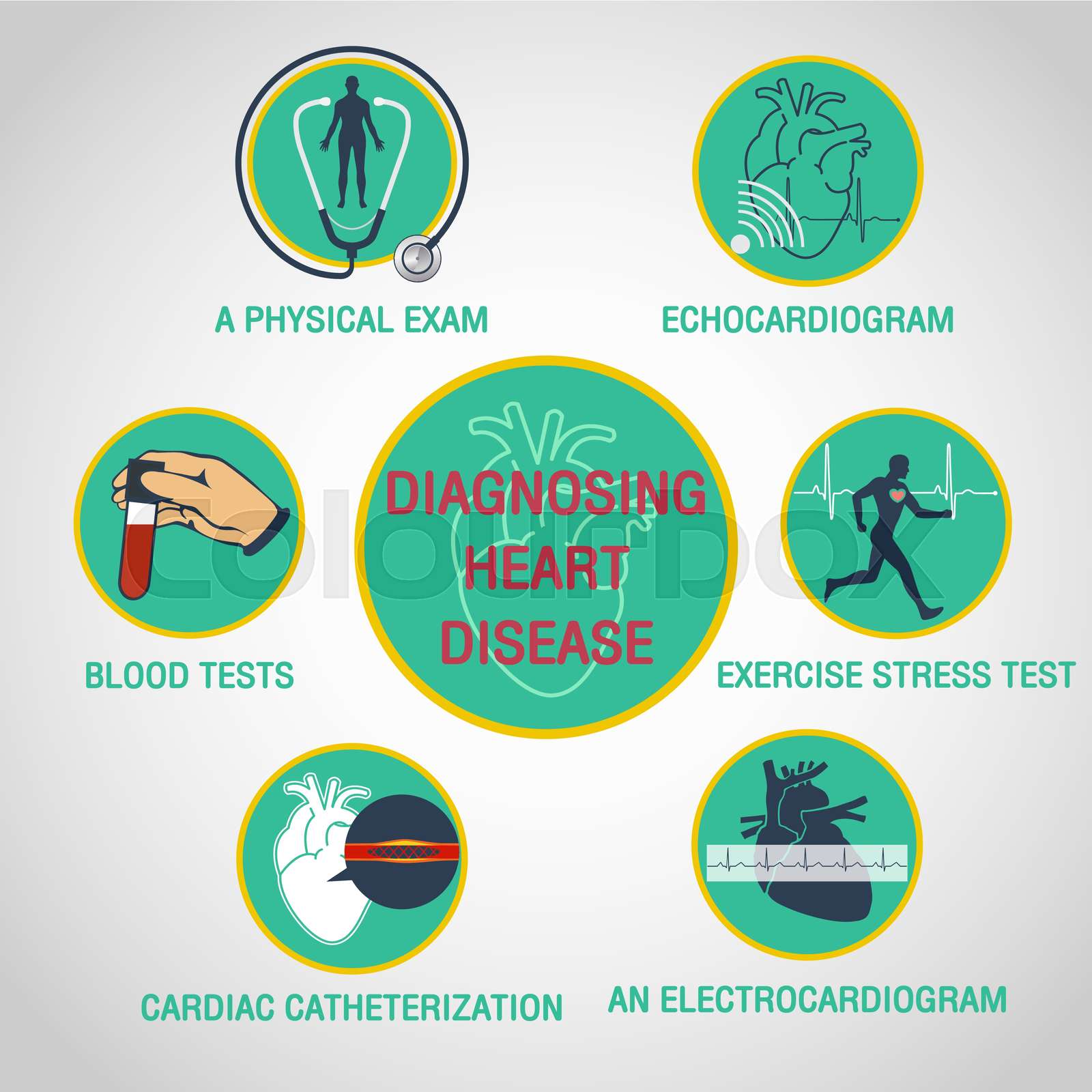 diagnosing heart disease vector logo icon design infographic | Stock ...