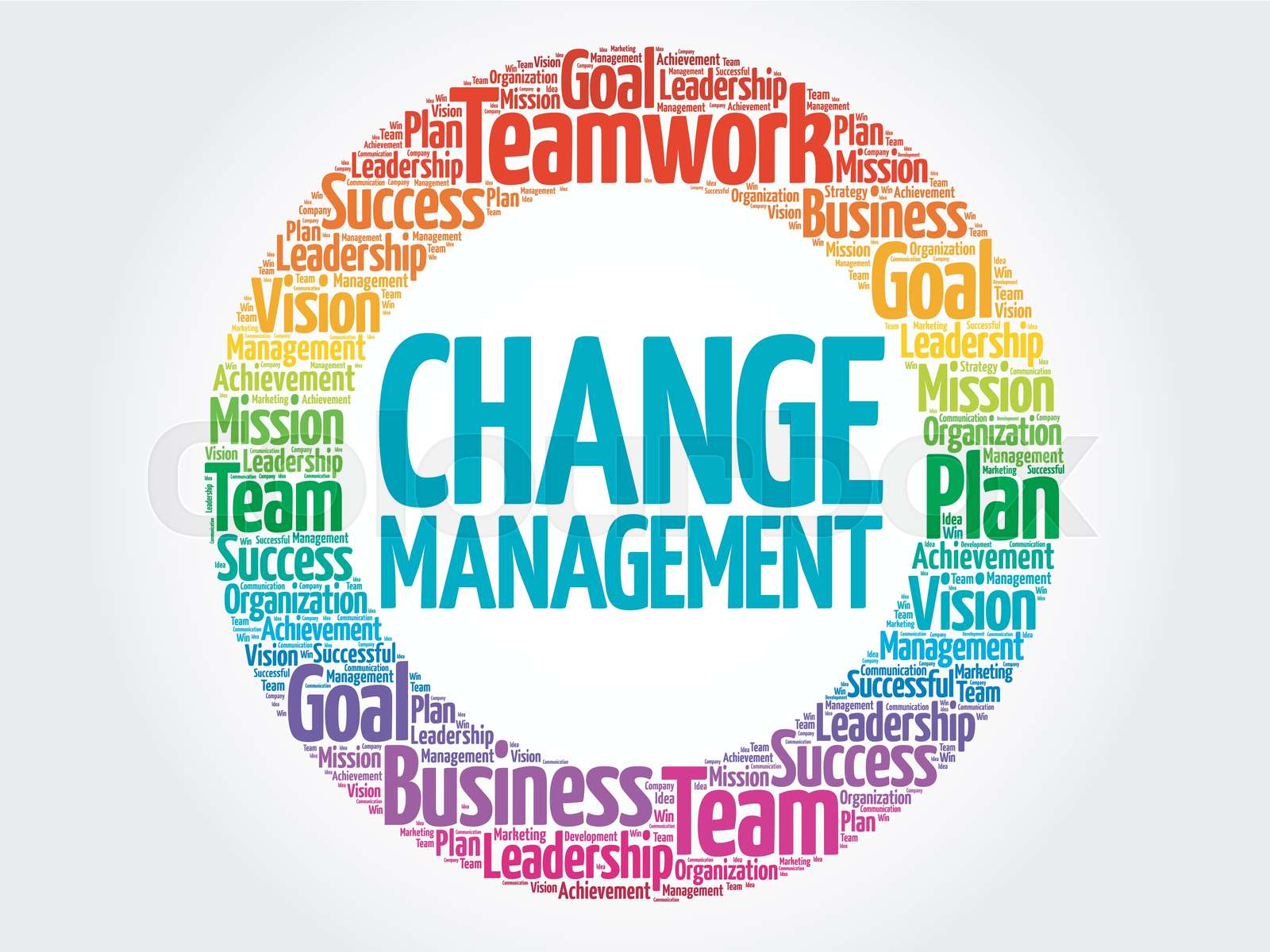 Change management circle word cloud | Stock vector | Colourbox