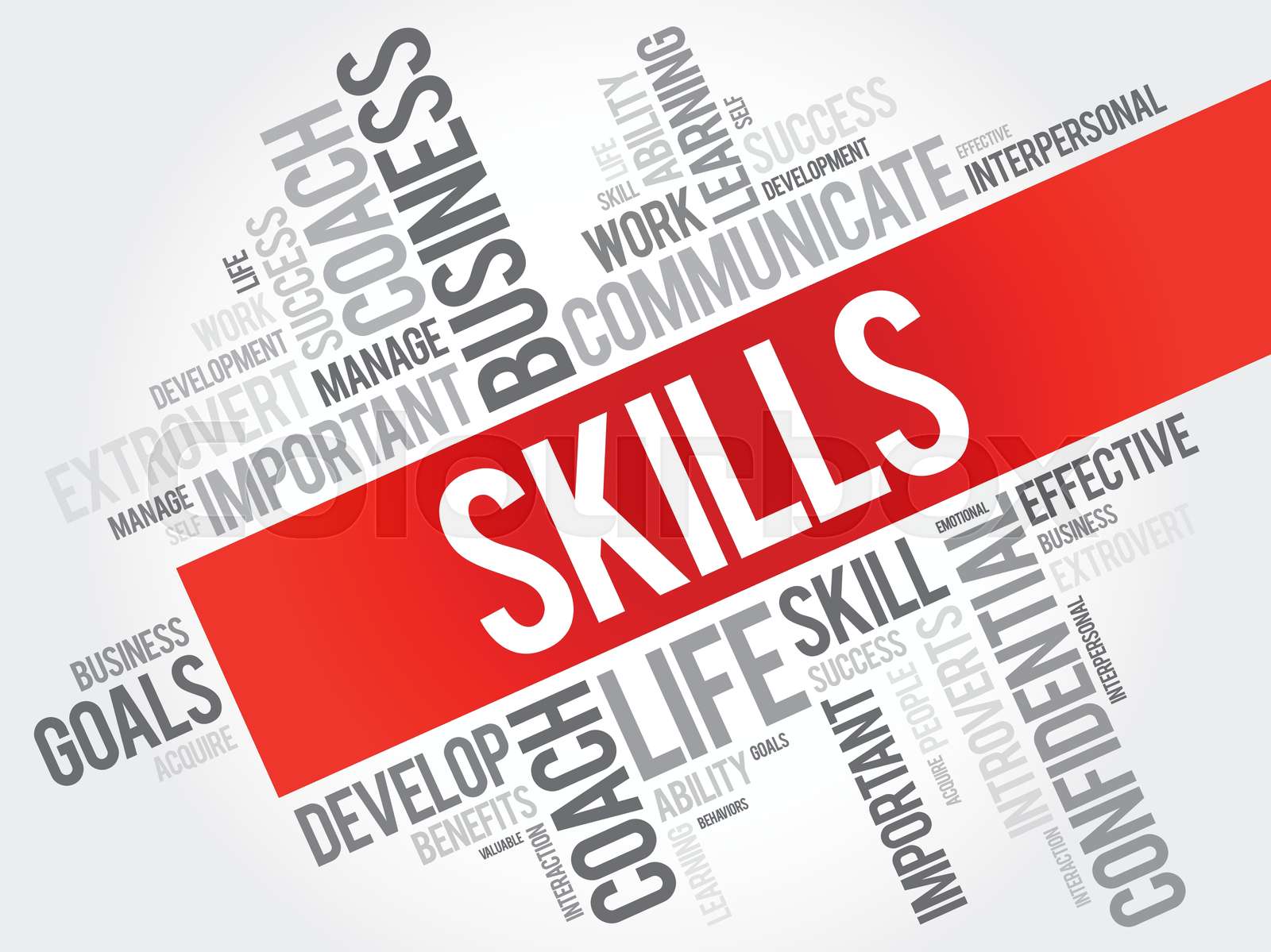 SKILLS word cloud collage | Stock vector | Colourbox