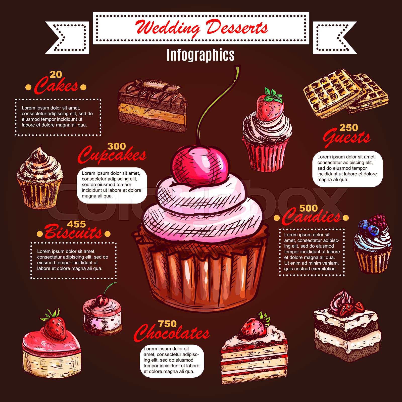 Cake infographics for wedding dessert design | Stock vector | Colourbox