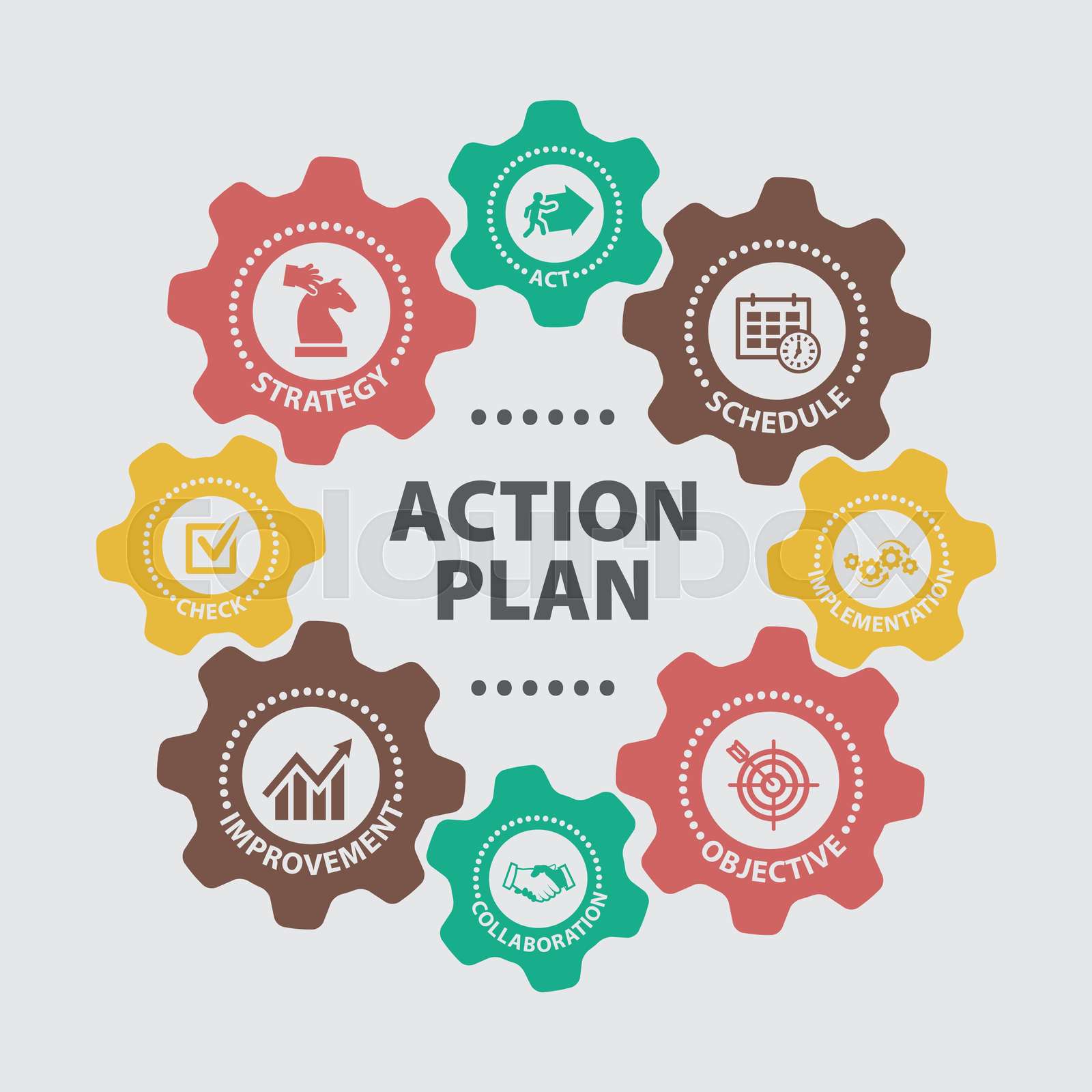 ACTION PLAN. Concept with icons. | Stock vector | Colourbox