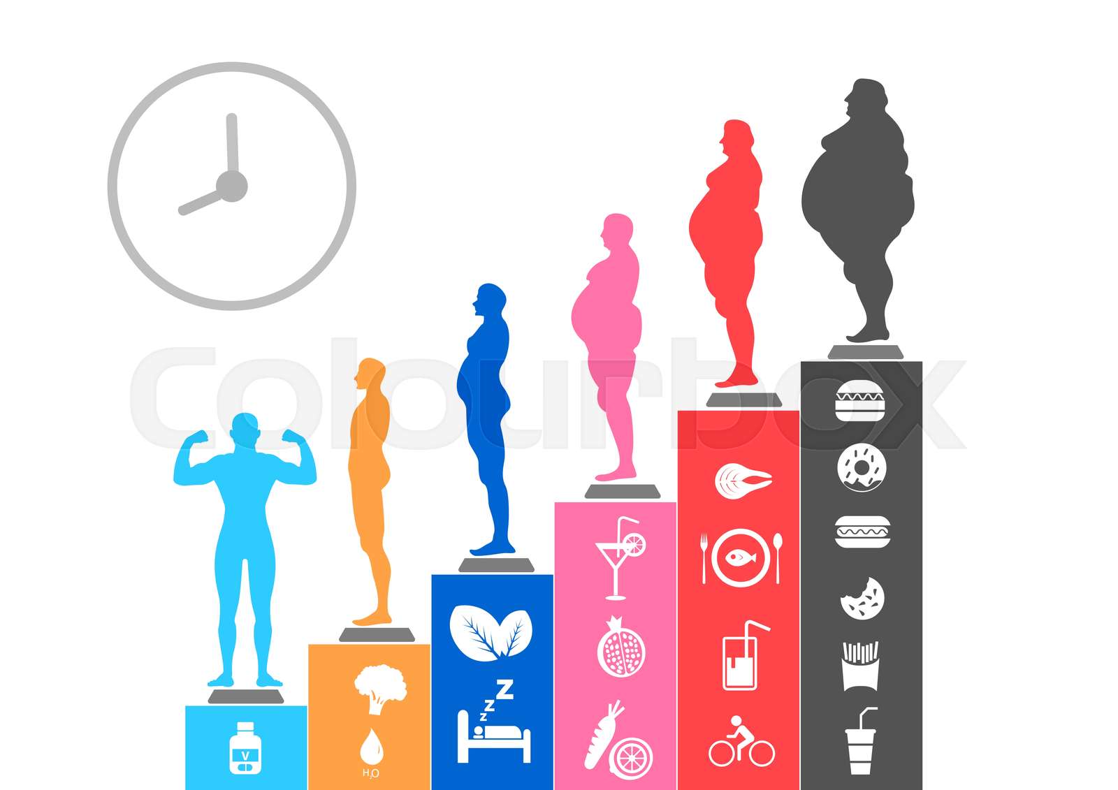 körper, gewicht, adipositas | Stock-Vektor | Colourbox