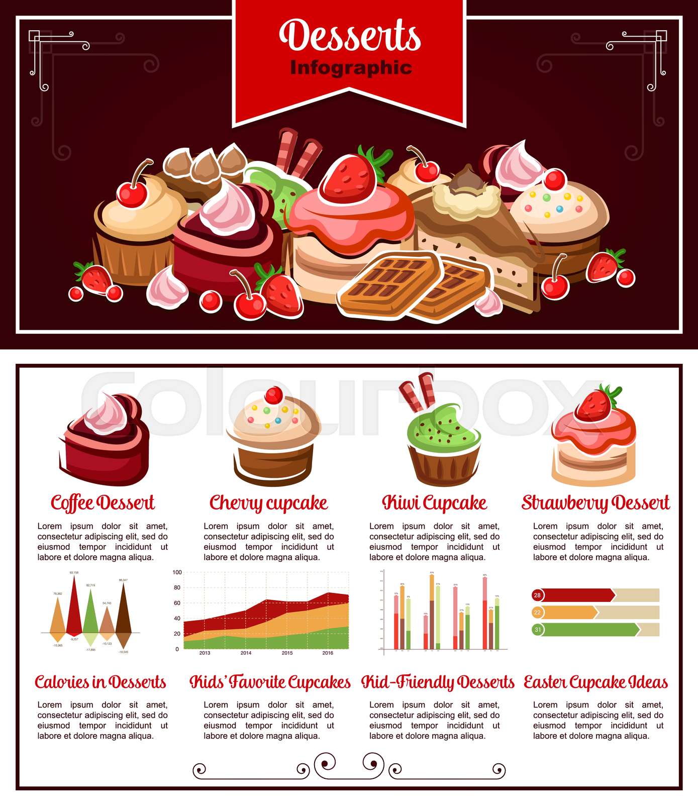 Cake, cupcake, dessert infographic for food design | Stock vector ...