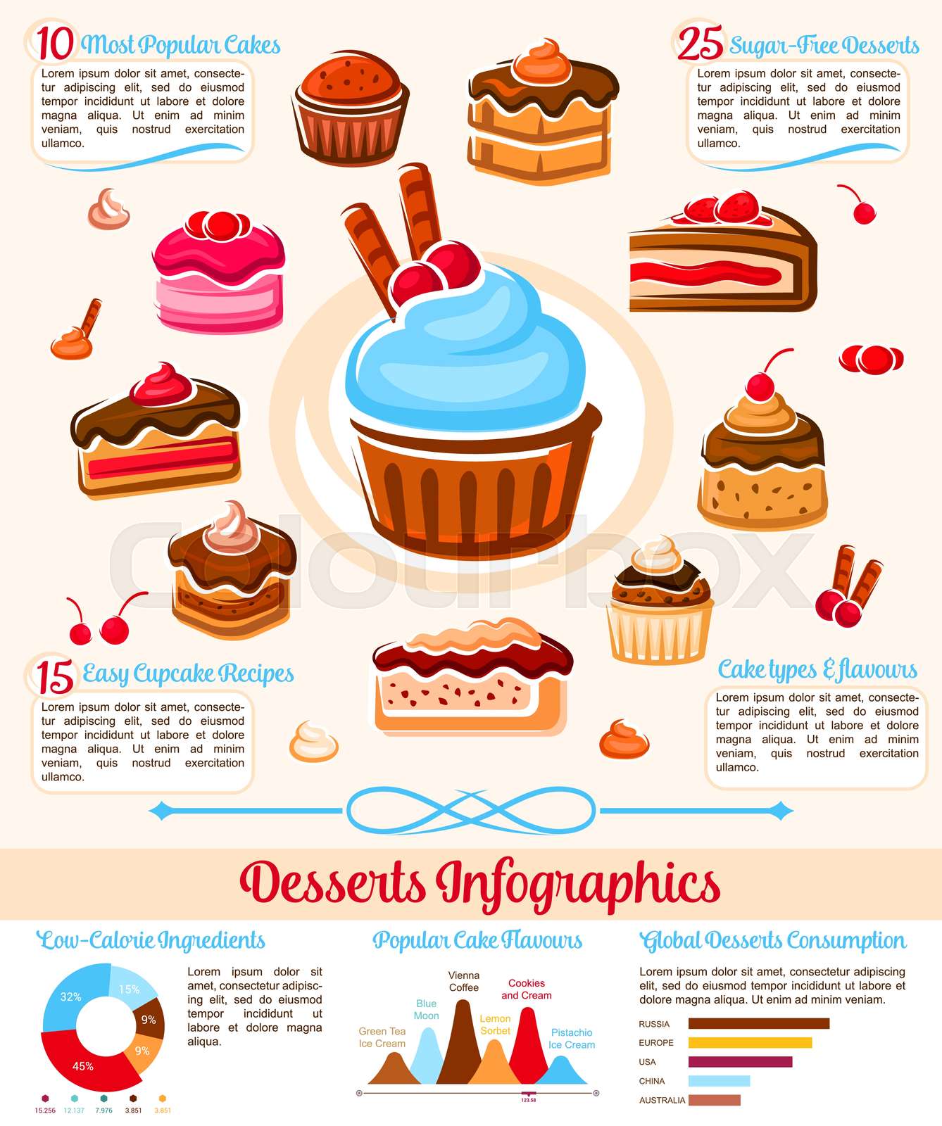 Sweet desserts sugar calories vector infographics | Stock vector ...