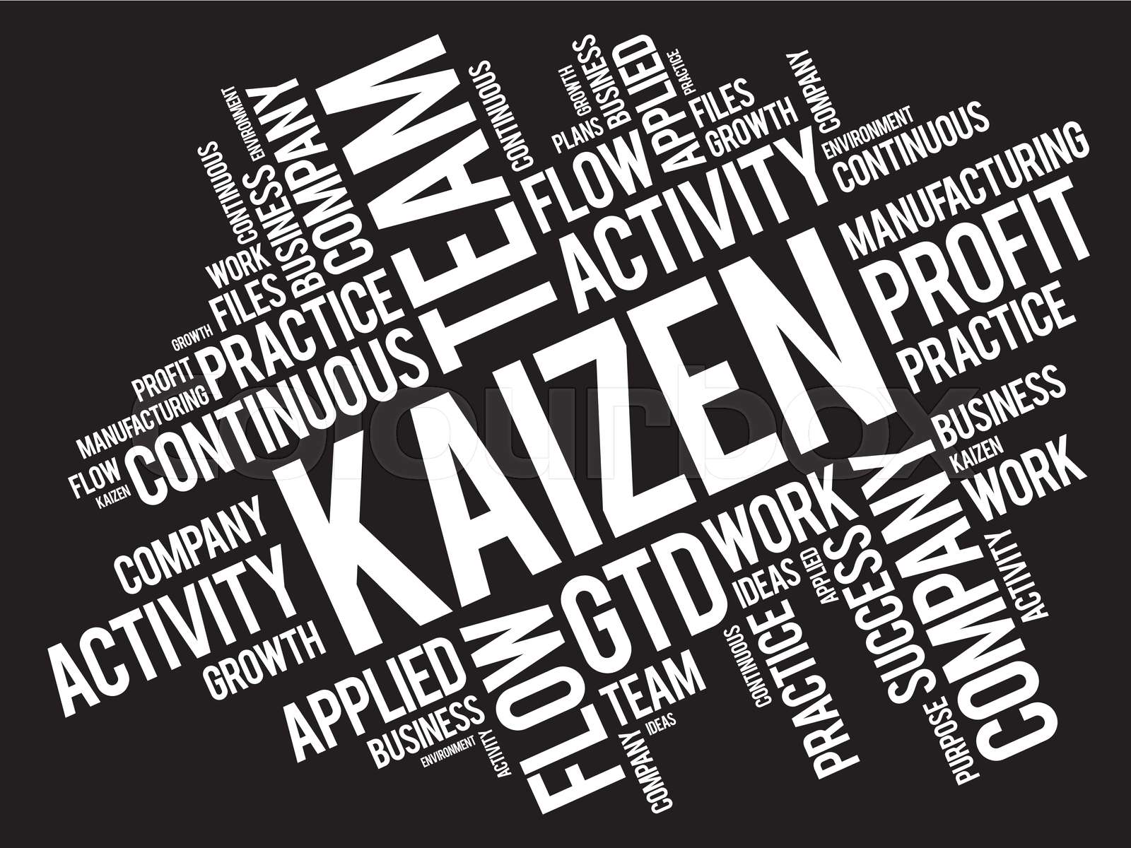 Kaizen word cloud collage | Stock vector | Colourbox