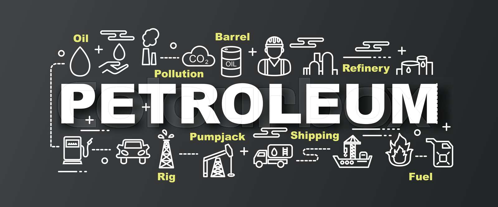 petroleum vector trendy banner | Stock vector | Colourbox