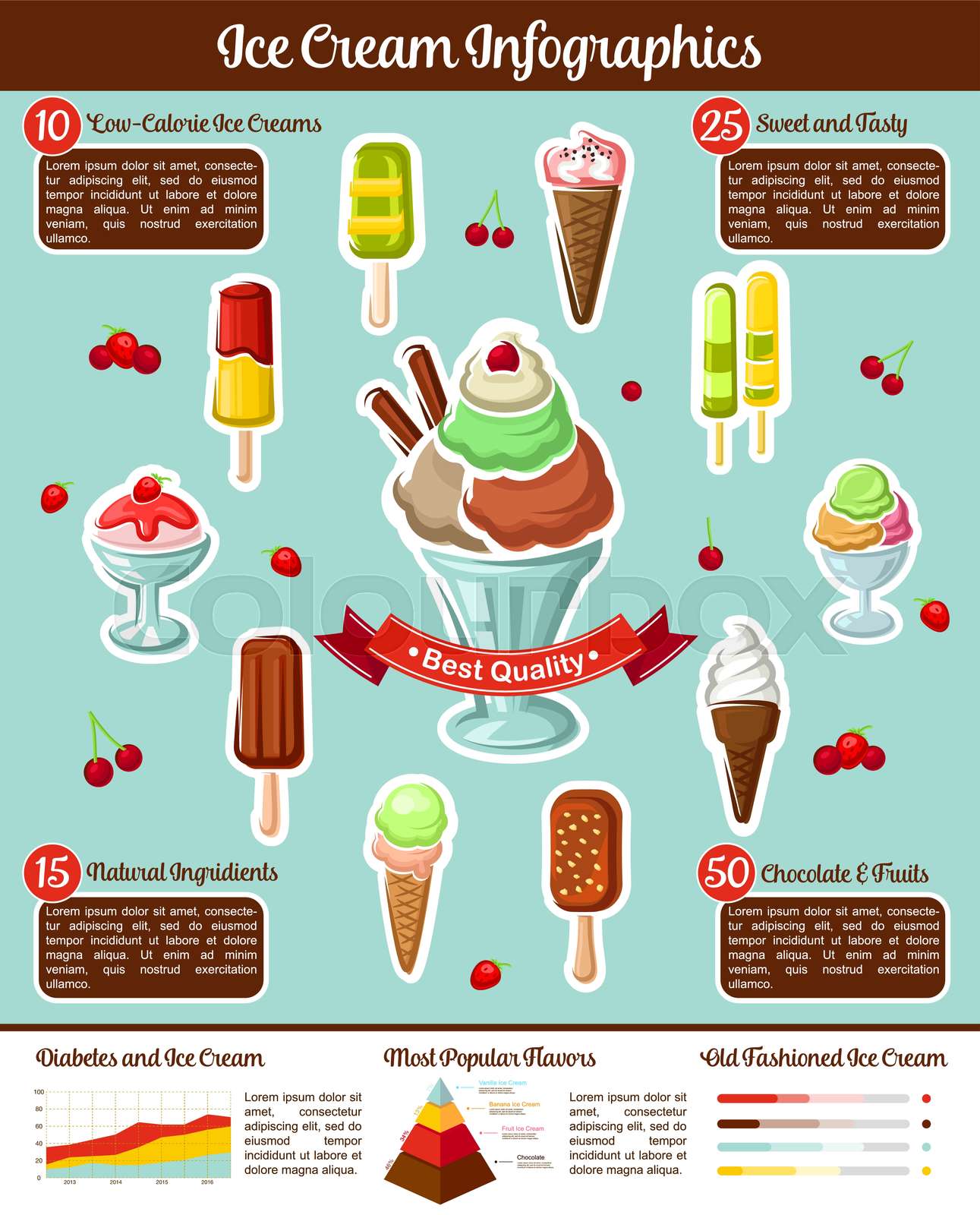 Ice cream vector infographics for fresh desserts | Stock vector | Colourbox