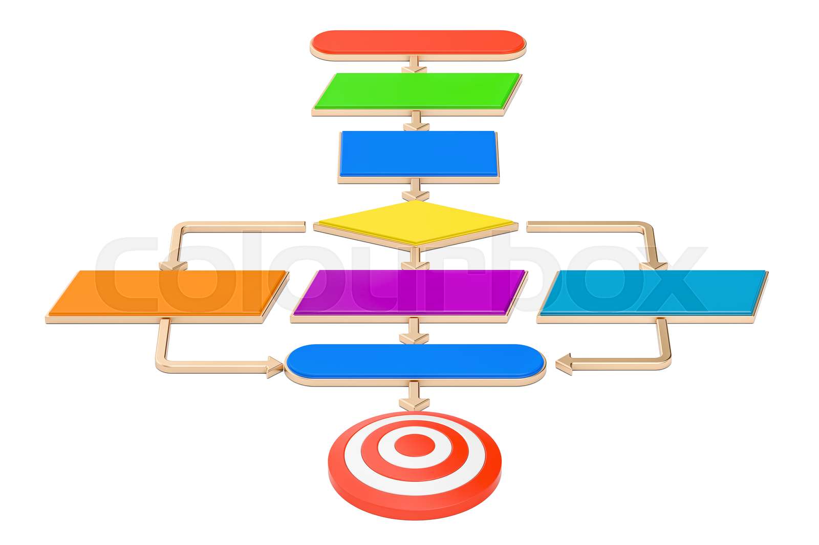 Algorithm Flowchart With Goal 3d Rendering Stock Image Colourbox