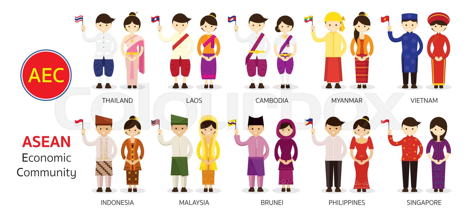Southeast Asia People in Traditional Clothing holding Flag | Stock ...