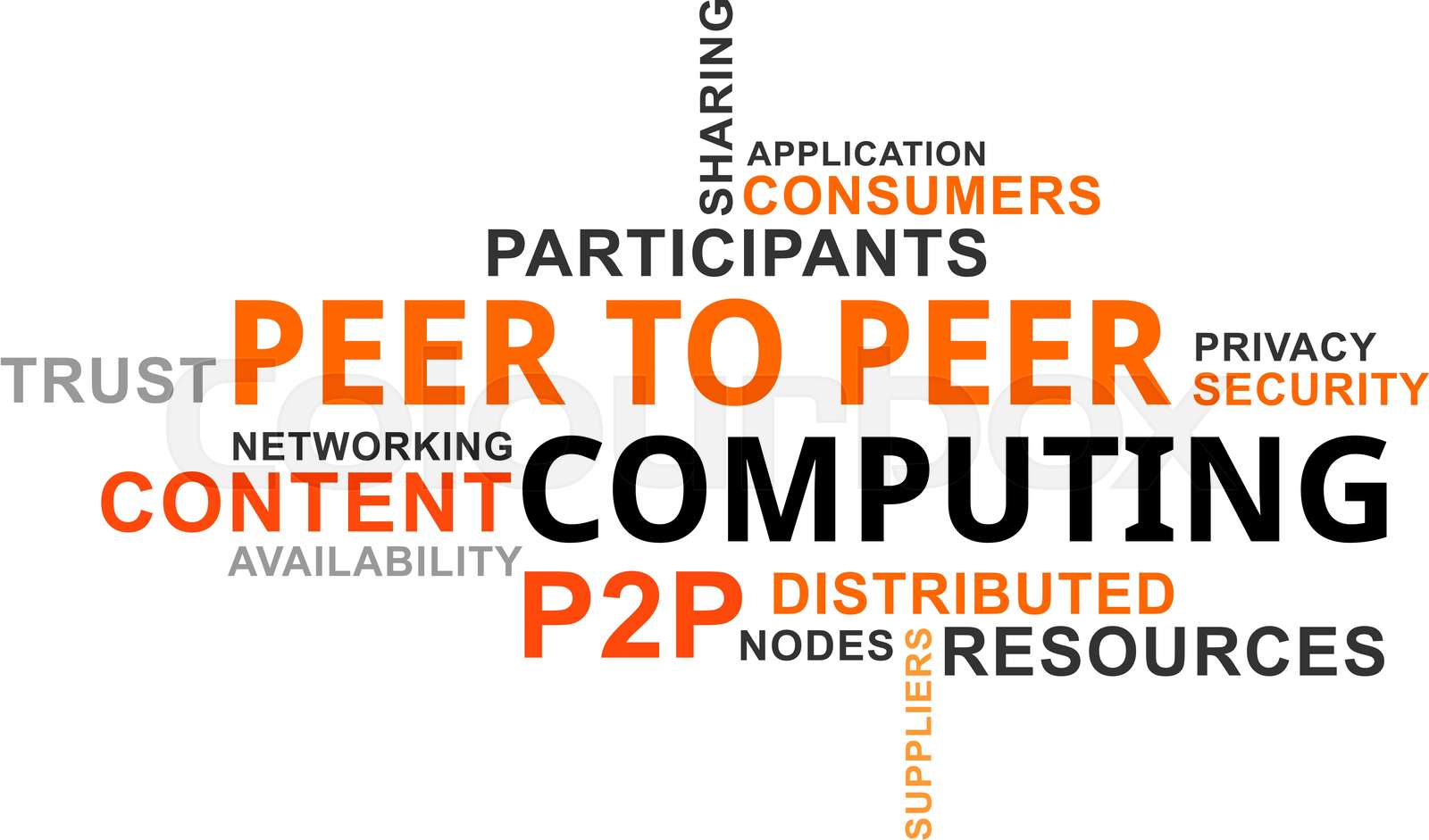 word cloud - p2p computing | Stock vector | Colourbox