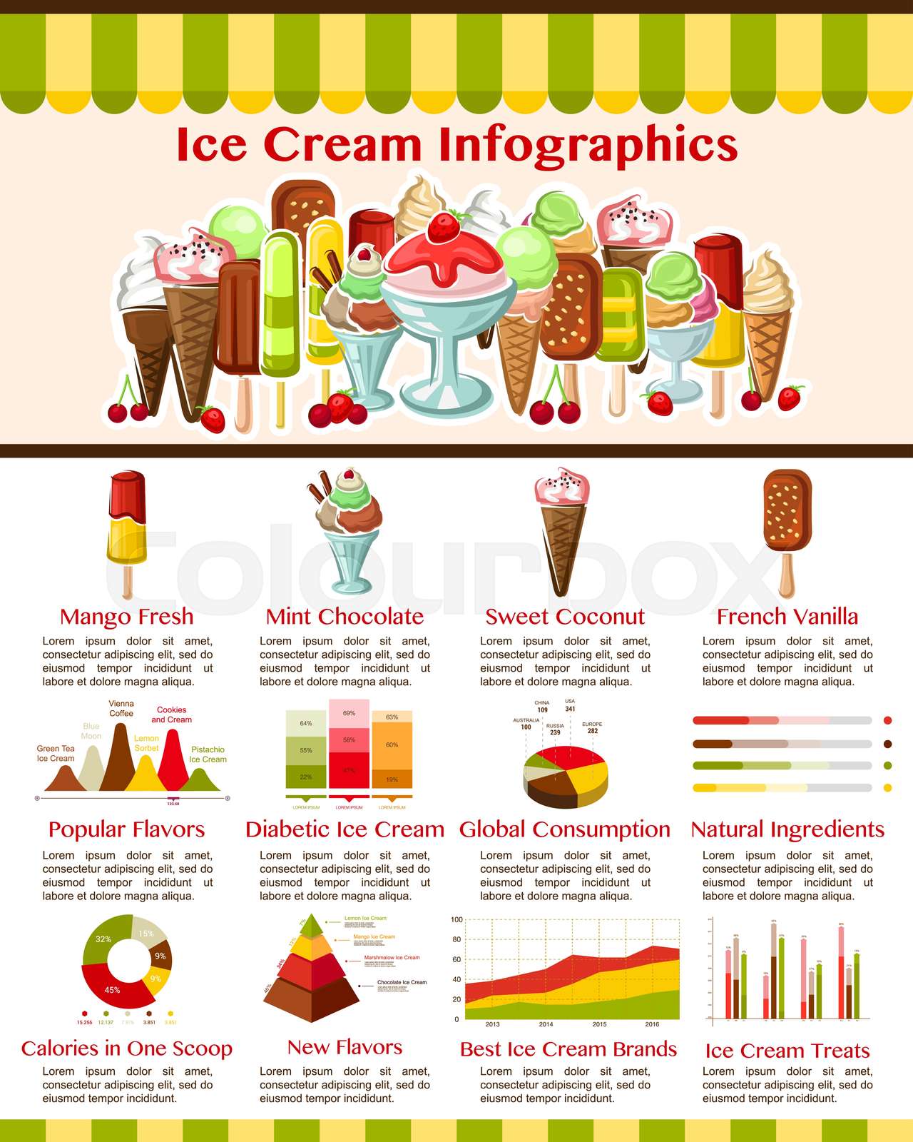 Vector infographics for ice cream desserts | Stock vector | Colourbox