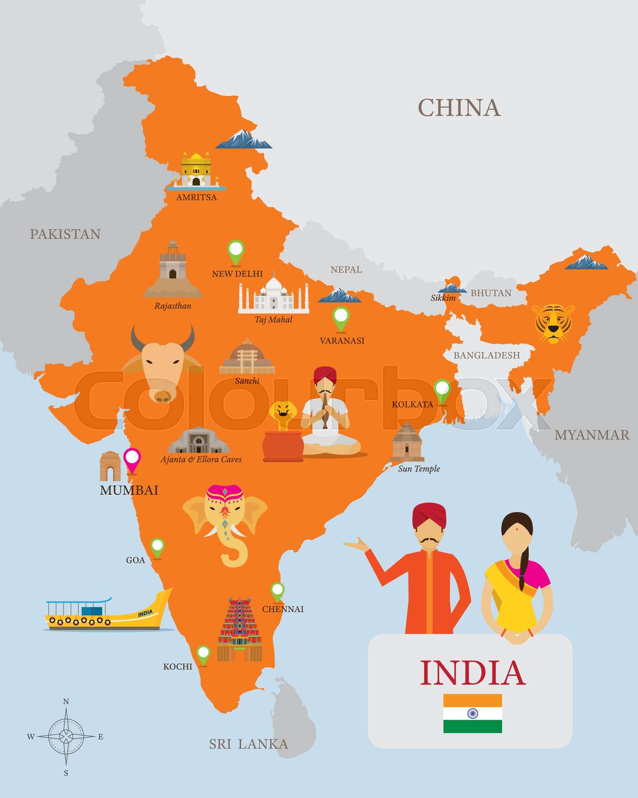 India Map and Icons with People in Traditional Clothing | Stock vector ...