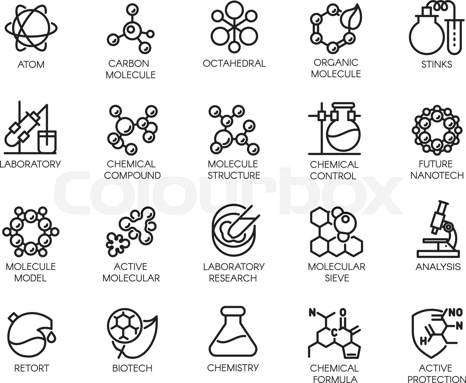 Molecular chemistry, physics and medicine concept icons in linear style ...