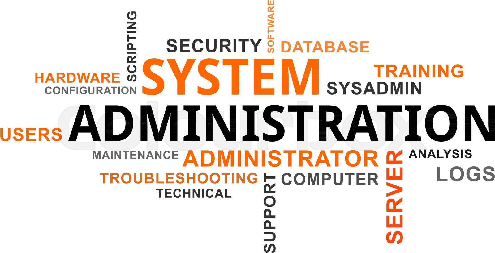 word cloud - system administration | Stock vector | Colourbox