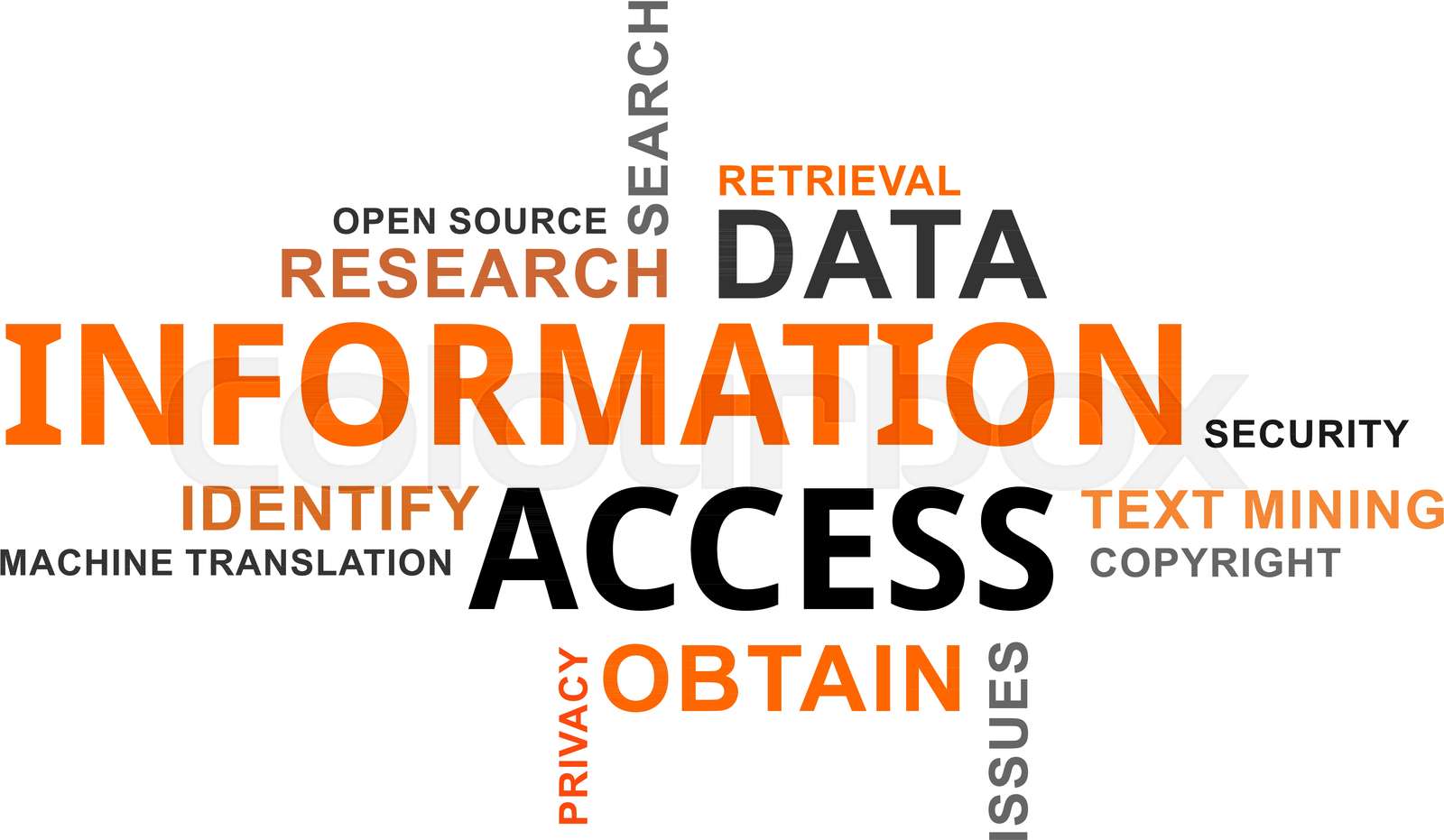 word cloud - information access | Stock vector | Colourbox