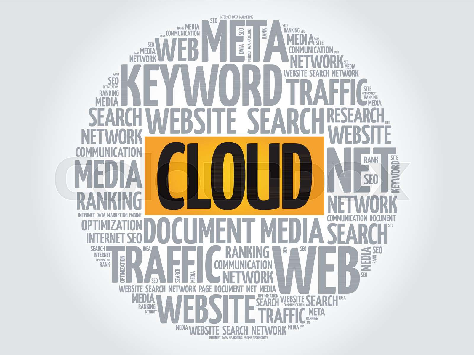 CLOUD. word cloud | Stock vector | Colourbox