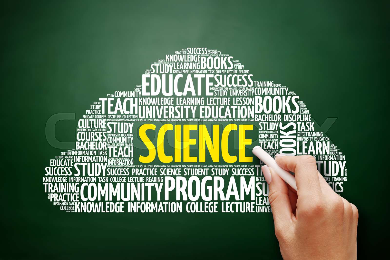 SCIENCE word cloud | Stock image | Colourbox