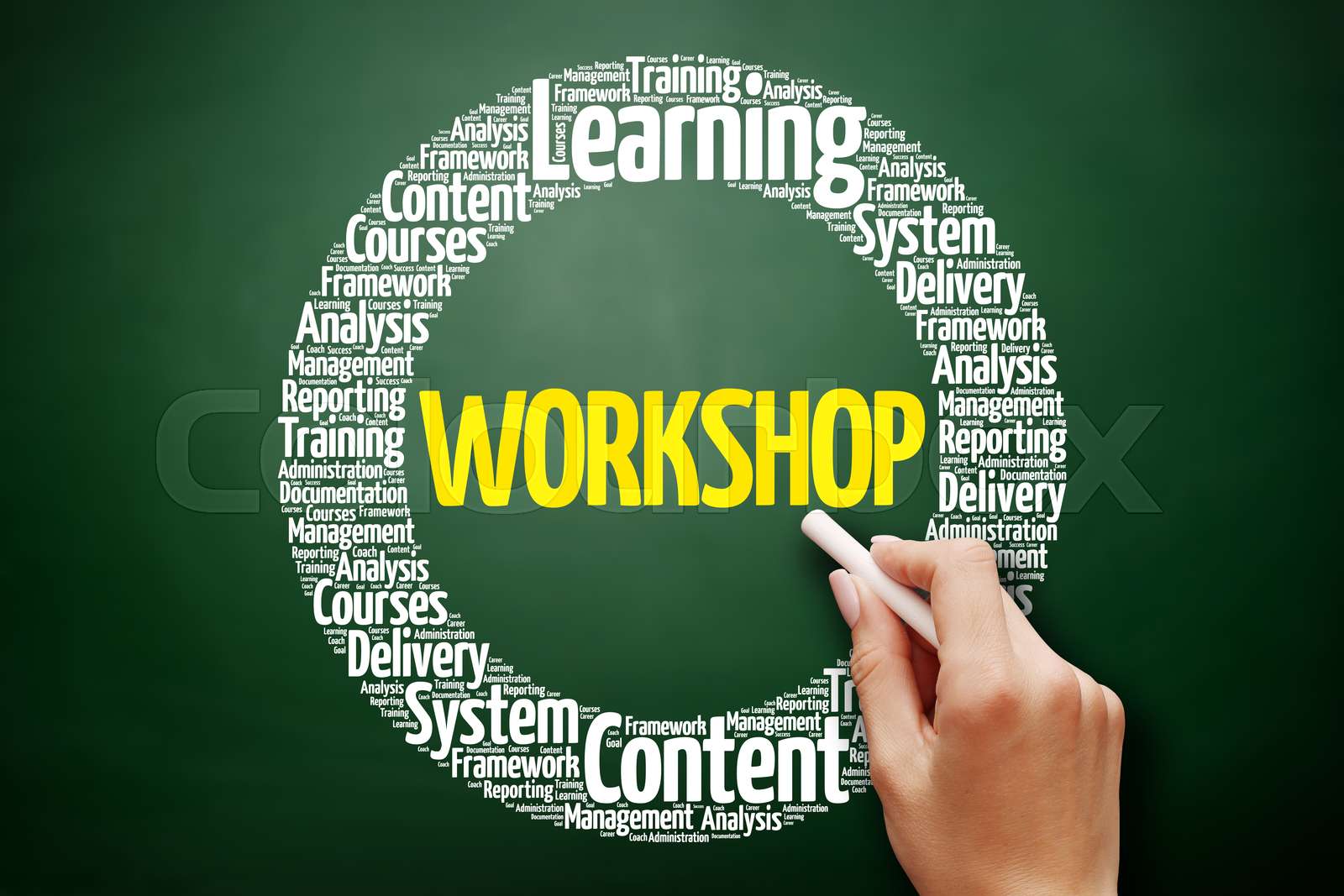 Workshop word cloud collage | Stock image | Colourbox