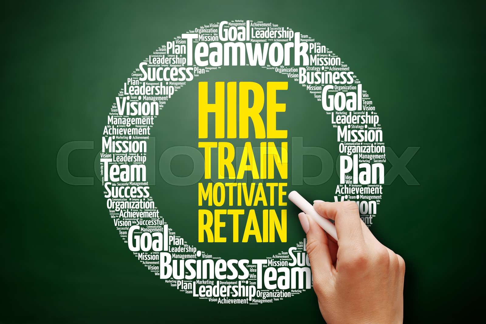 Hire, Train, Motivate and Retain | Stock image | Colourbox