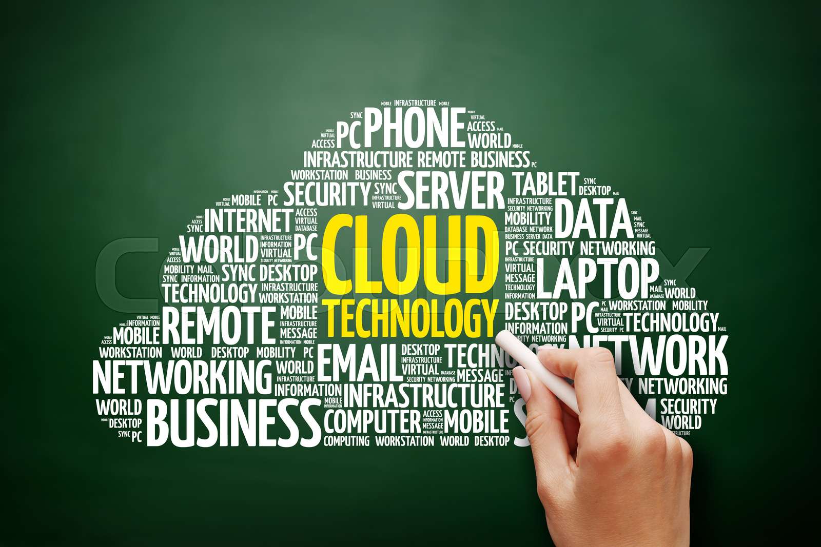 Cloud Technology word cloud | Stock image | Colourbox