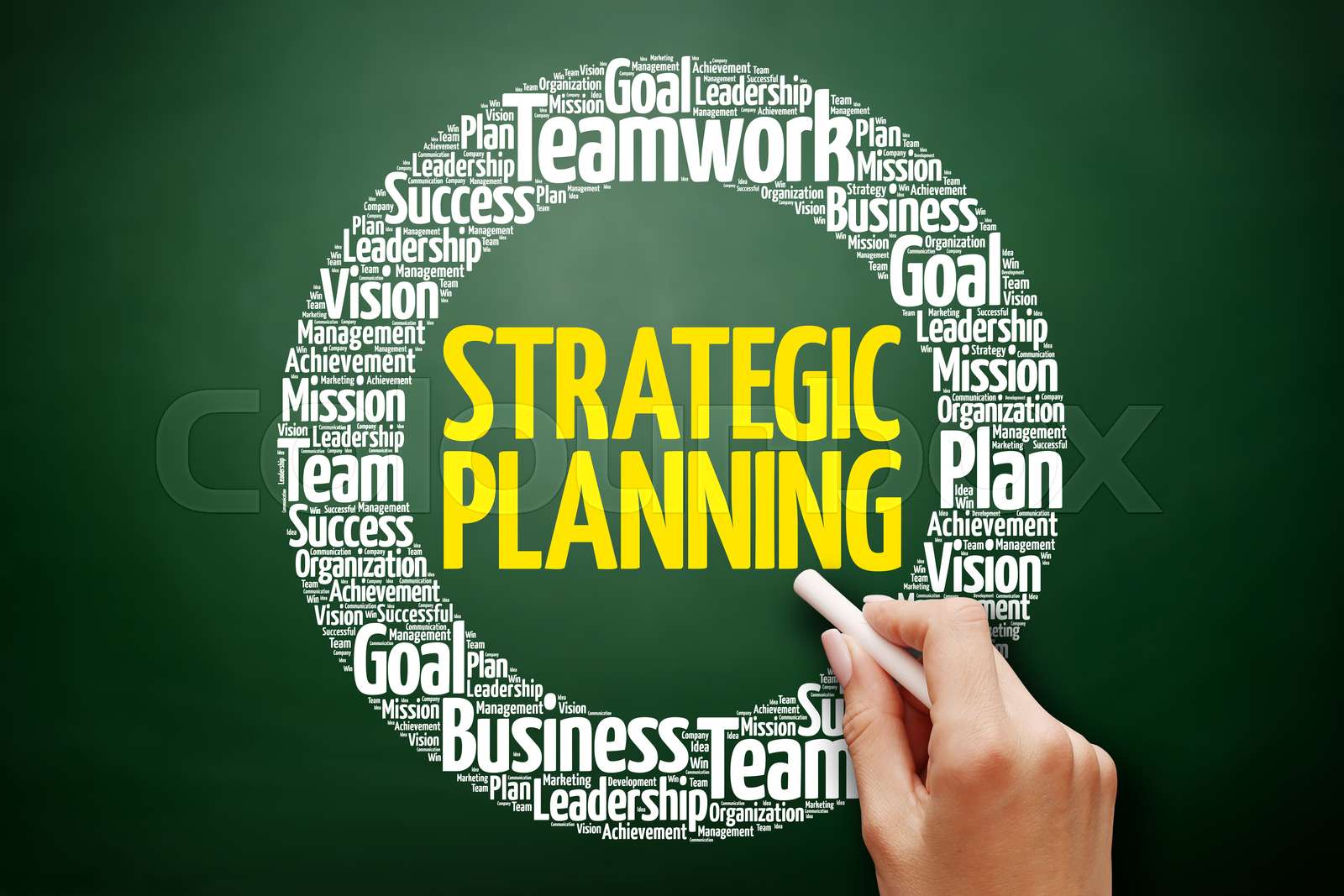 Strategic planning word cloud | Stock image | Colourbox