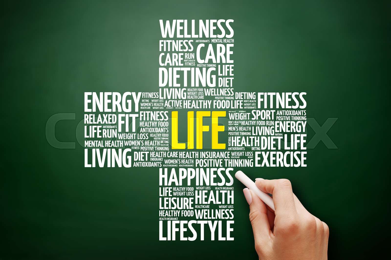 Life Word Cloud Collage Stock Image Colourbox 