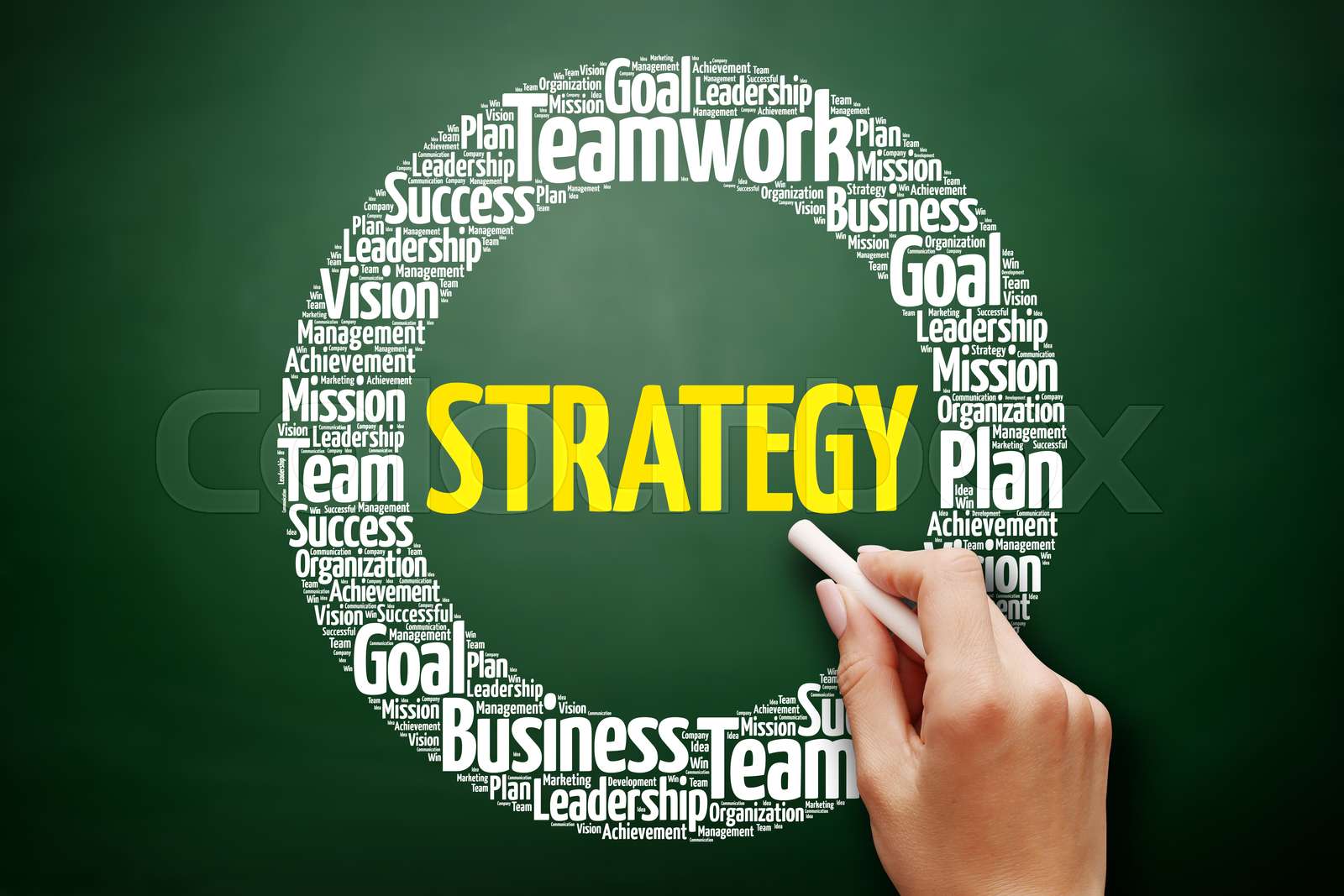 Strategy word cloud collage | Stock image | Colourbox