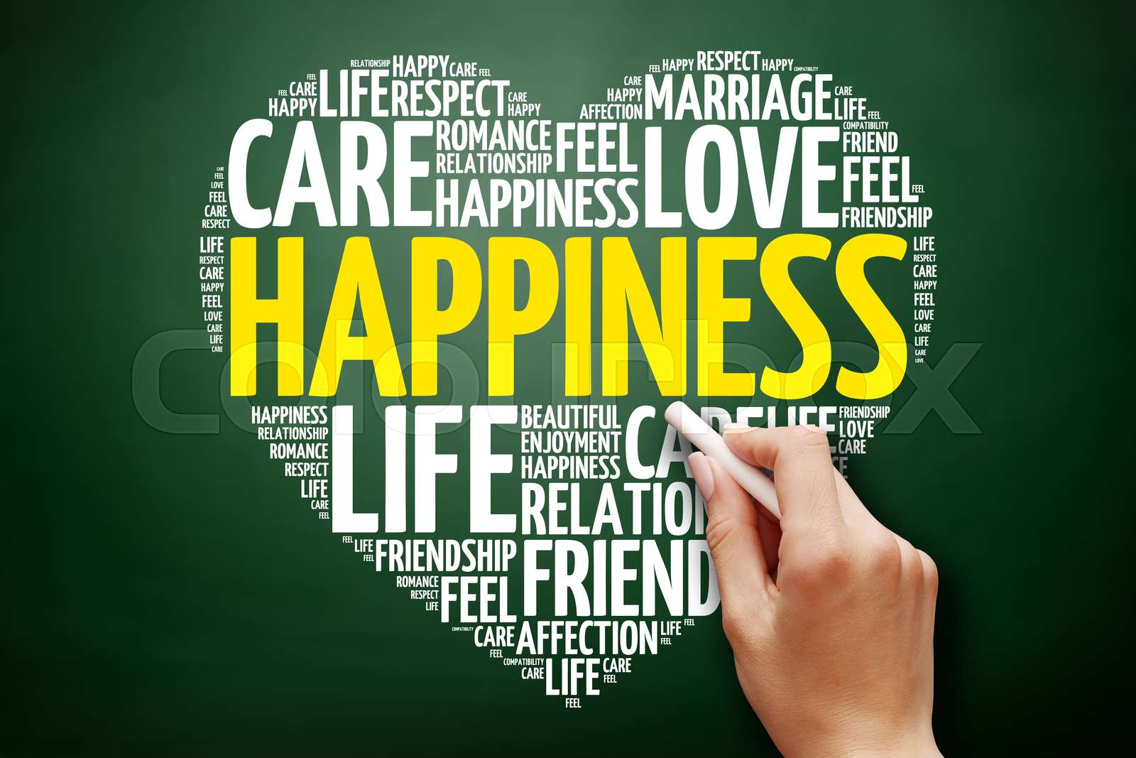 Happiness word cloud collage | Stock image | Colourbox Happiness word cloud collage | Stock image | Colourbox