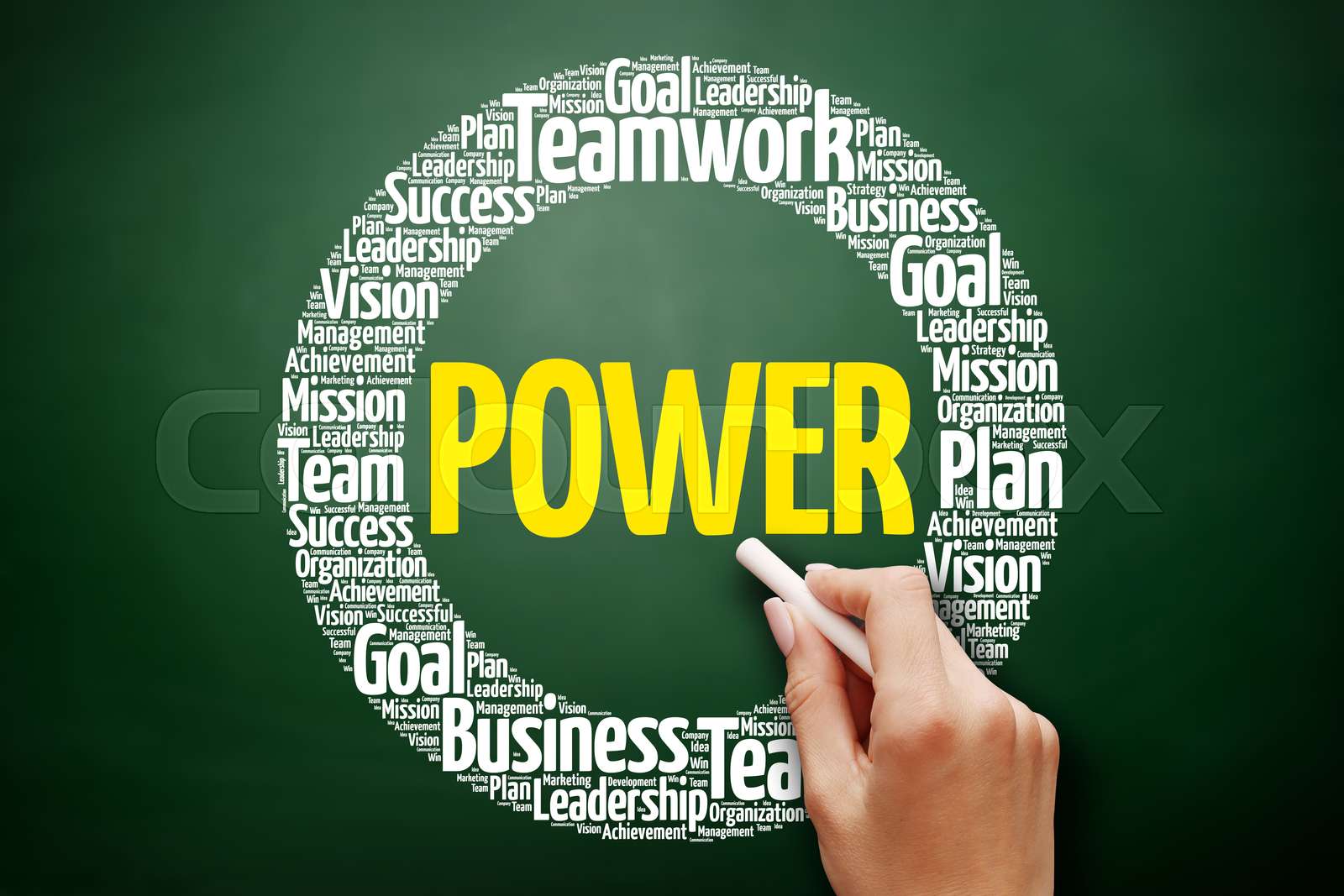 POWER Word Cloud Collage Stock Image Colourbox power-word-cloud-collage-stock-image-colourbox