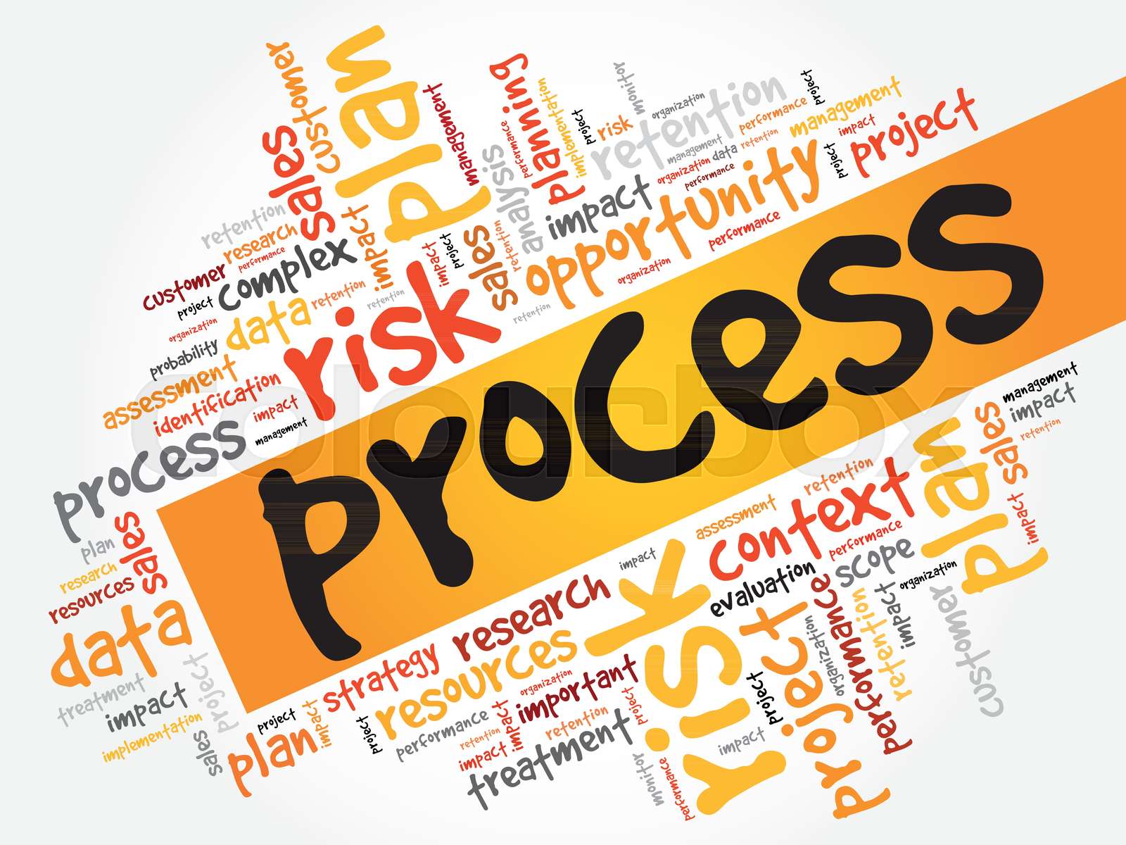 PROCESS word cloud | Stock vector | Colourbox