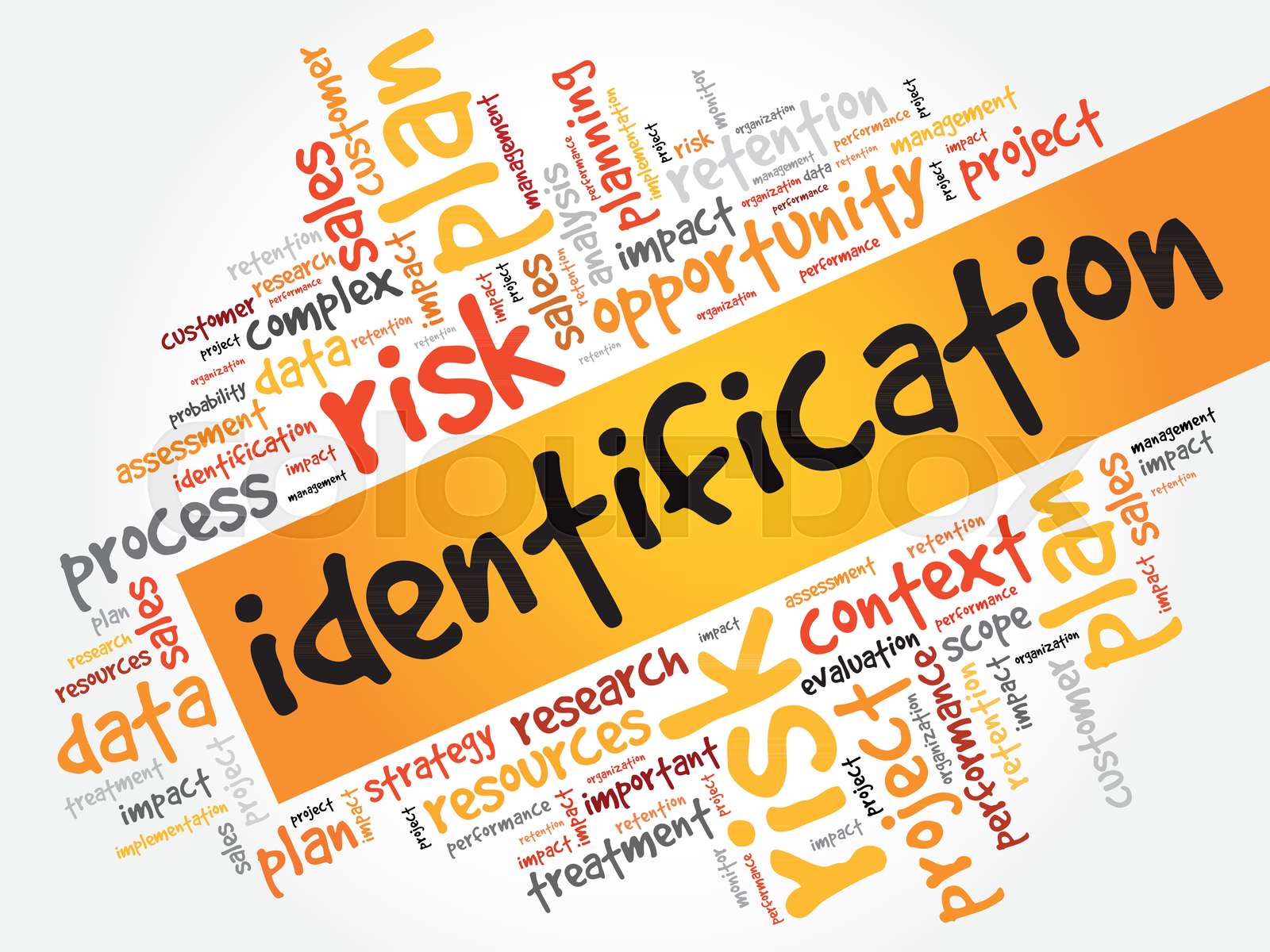Identification word cloud | Stock vector | Colourbox