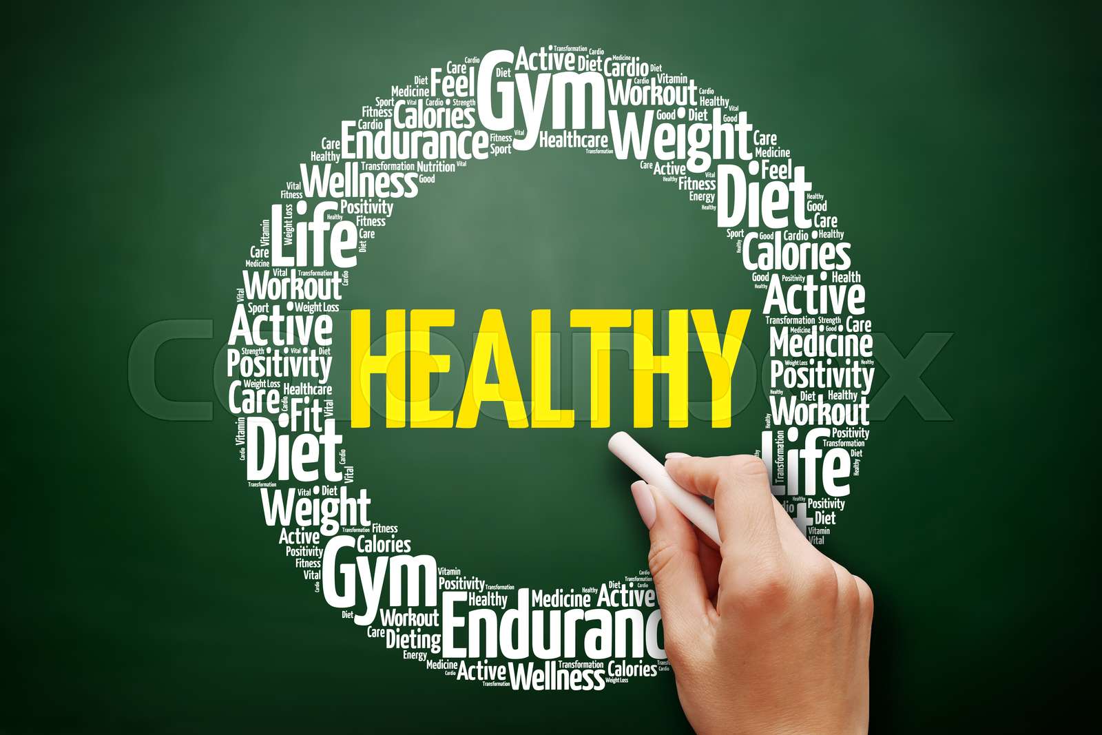 HEALTHY word cloud collage | Stock image | Colourbox