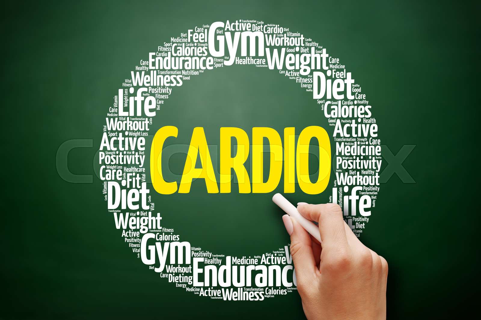 CARDIO word cloud collage | Stock image | Colourbox