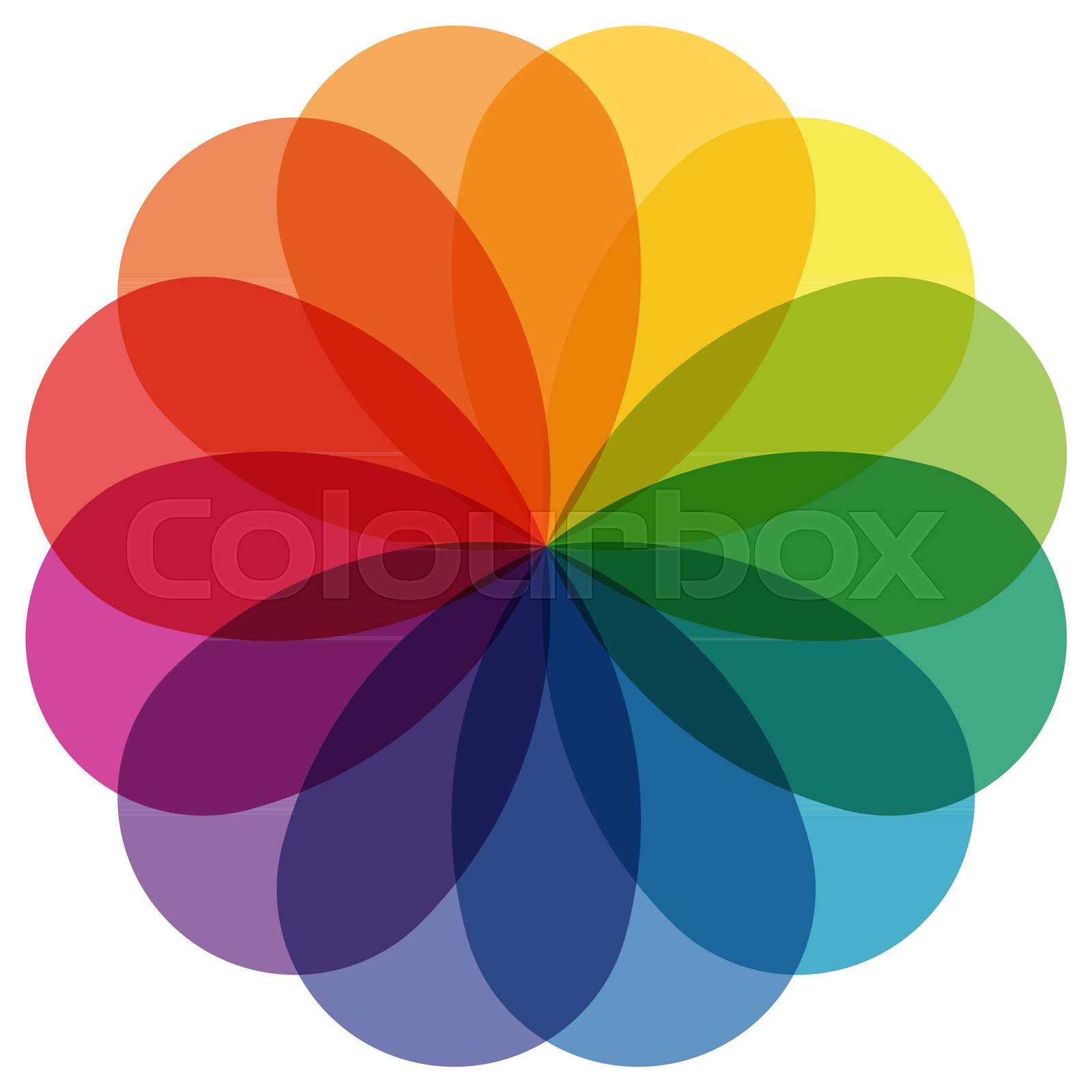 color wheel with overlaying colors | Stock vector | Colourbox