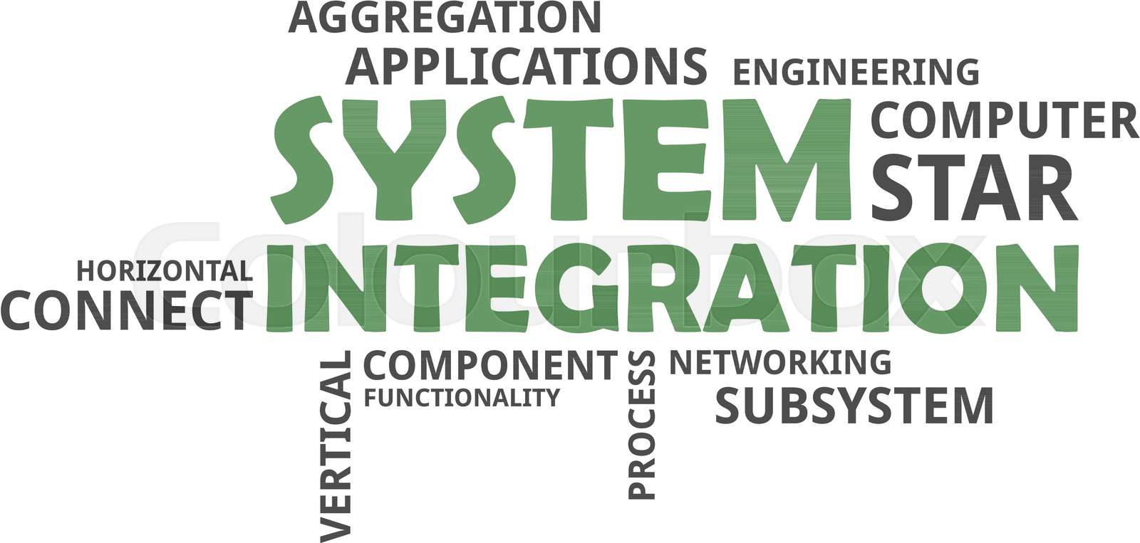 word cloud - system integration | Stock vector | Colourbox