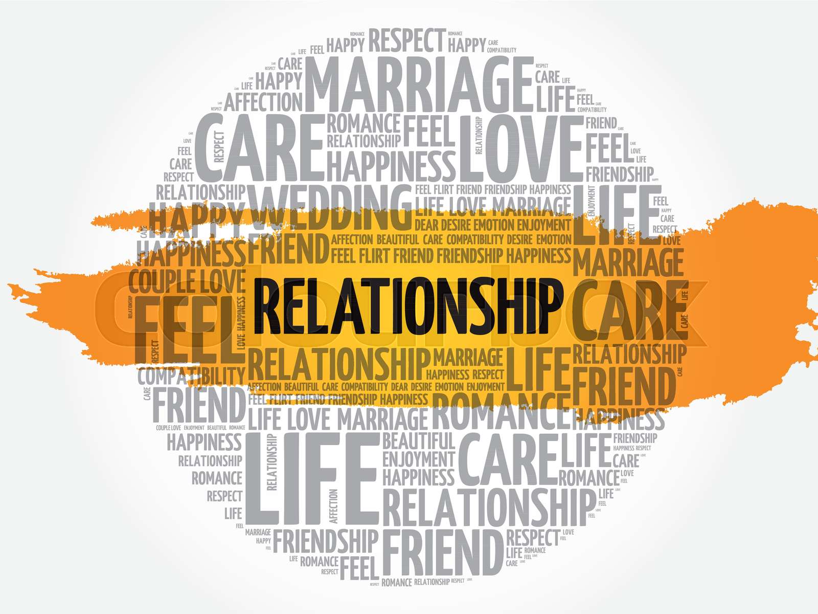 Relationship circle word cloud | Stock vector | Colourbox