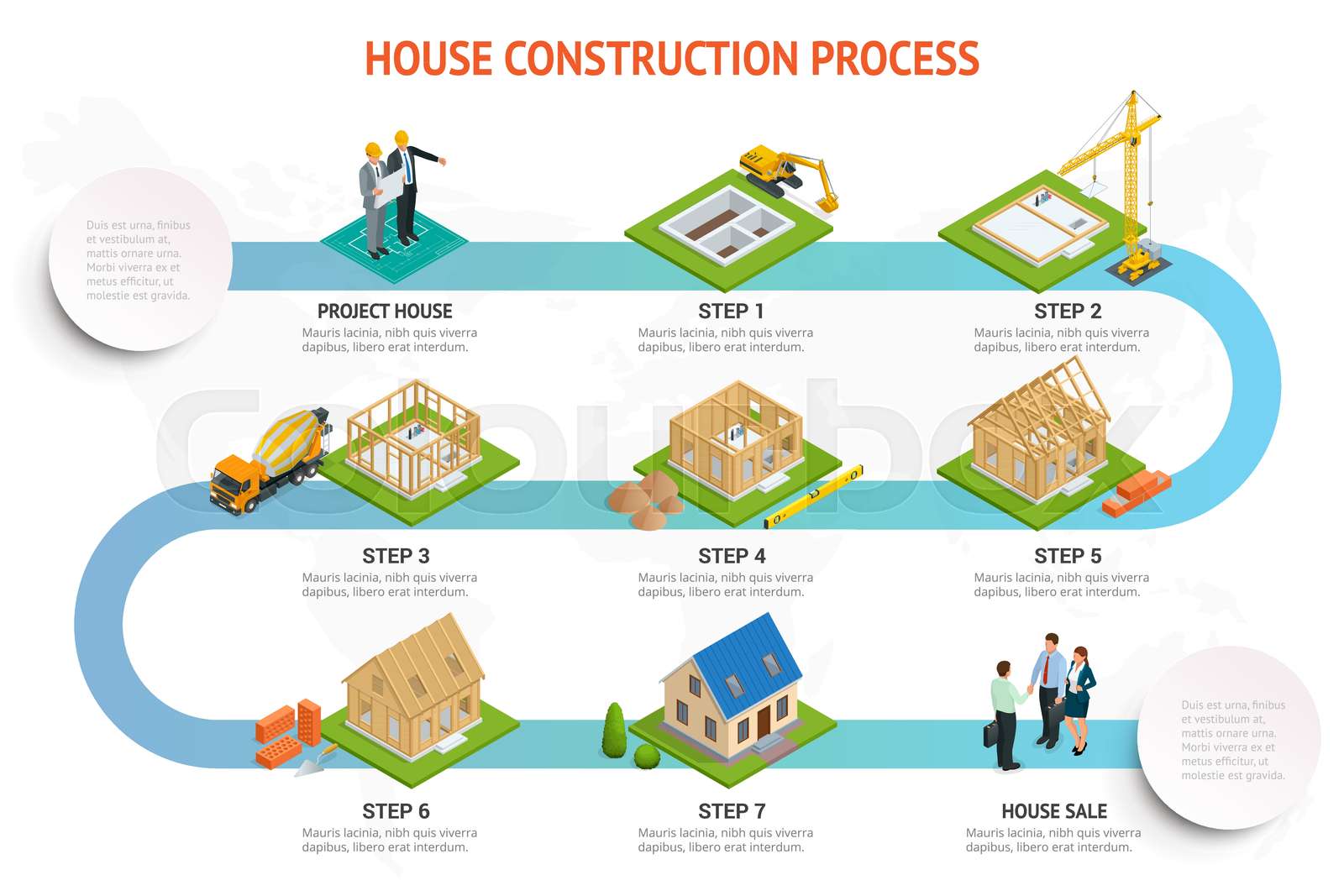 Infographic construction of a blockhouse. House building process ...