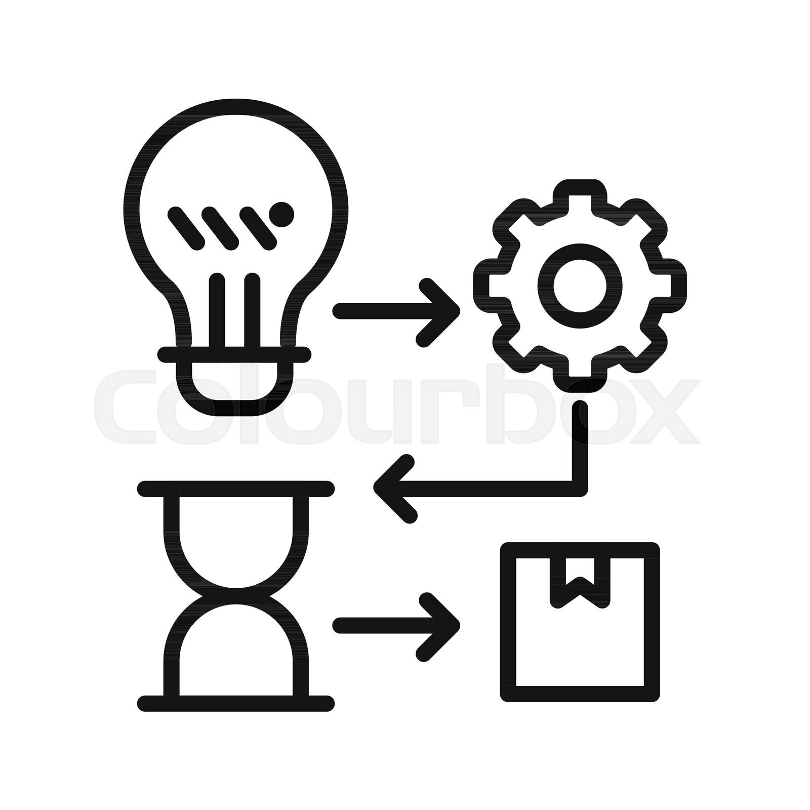 Creation process icon illustration design | Stock vector | Colourbox