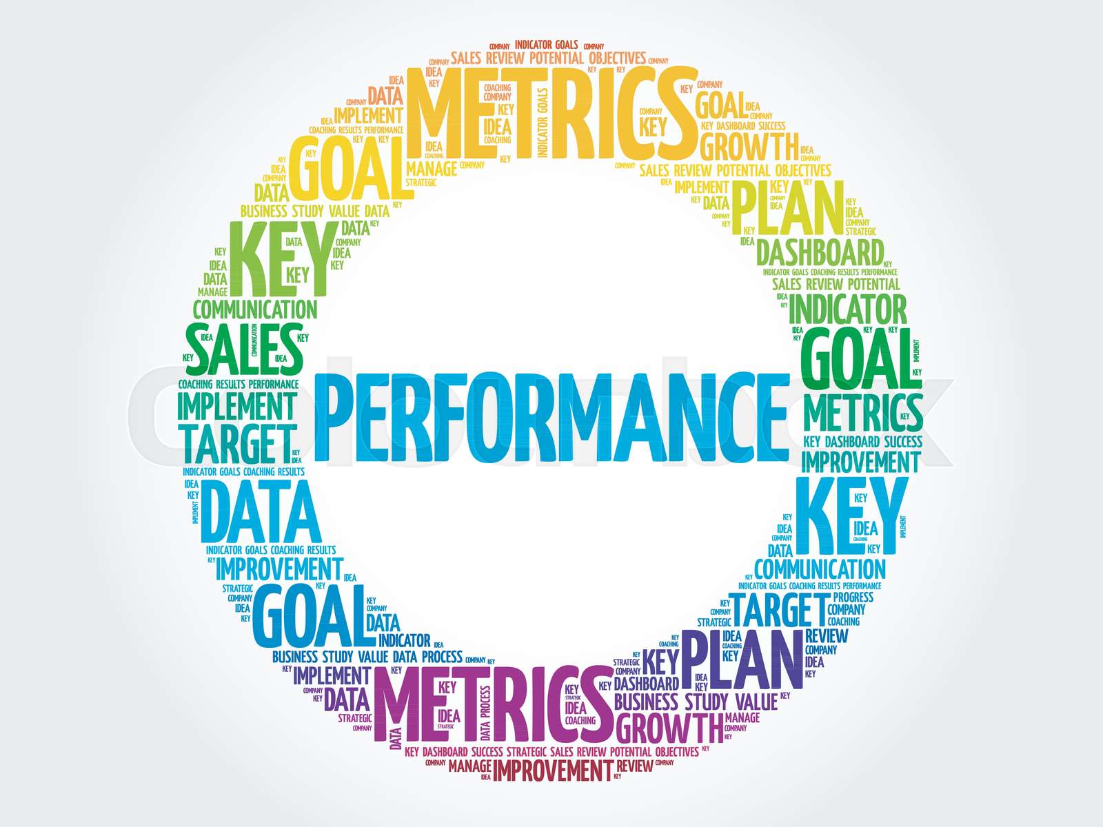 PERFORMANCE circle word cloud | Stock vector | Colourbox
