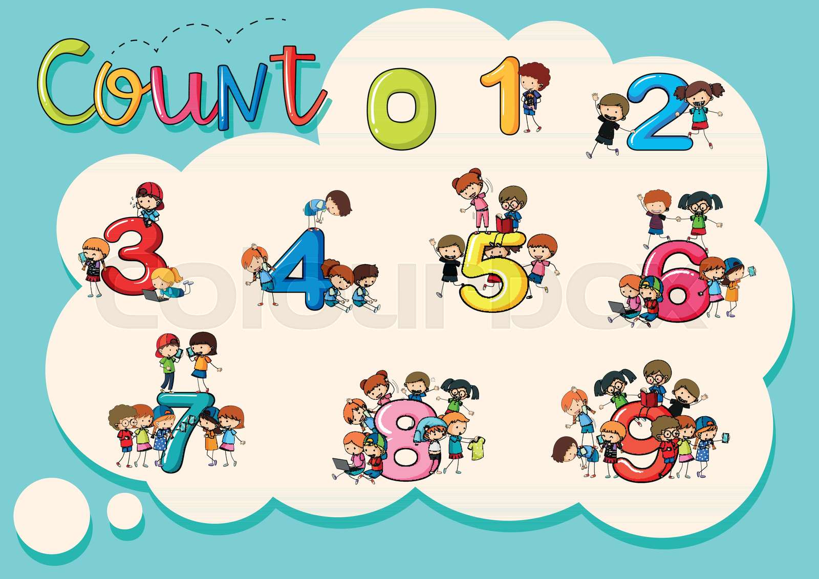 Counting numbers one to nine poster | Stock vector | Colourbox