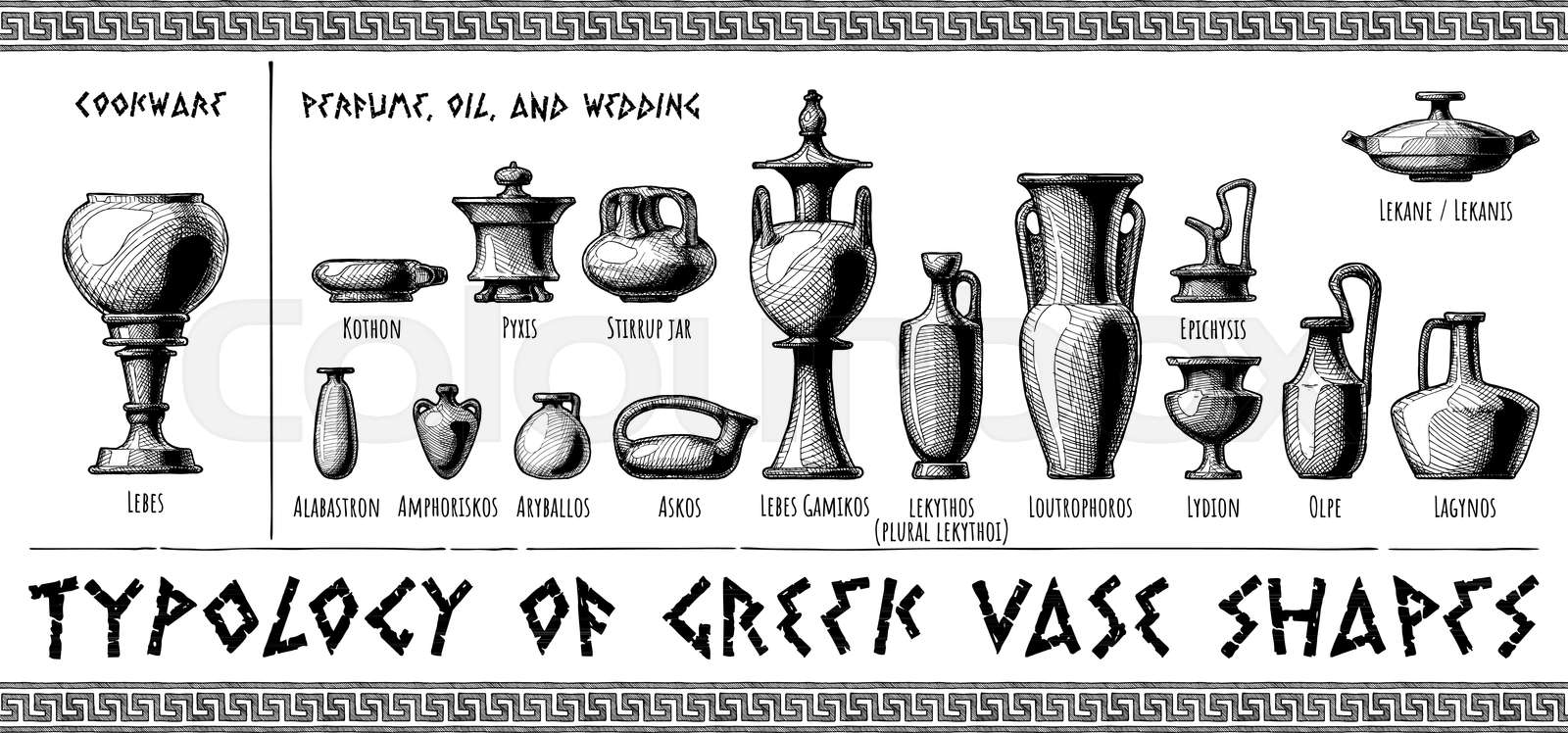 Greek vessel shapes. | Stock vector | Colourbox
