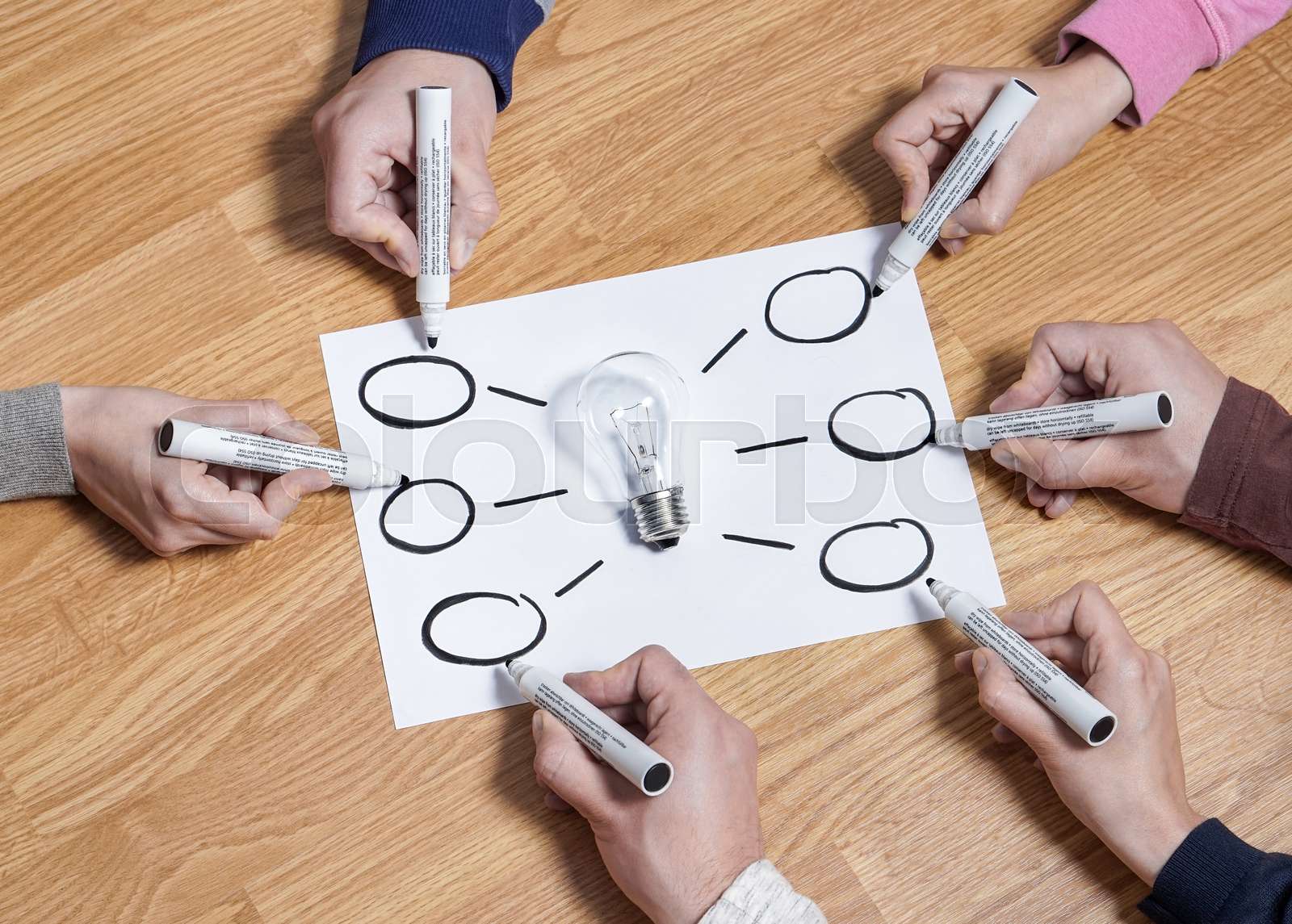 Mind map surrounding a light bulb. Brainstorming new ideas and ...