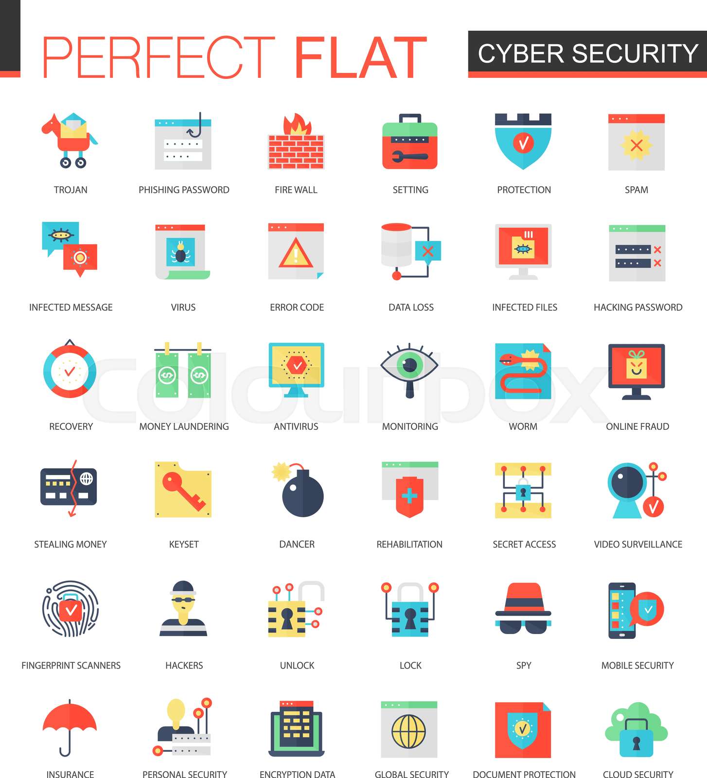Vector set of flat Cyber security icons. | Stock vector | Colourbox