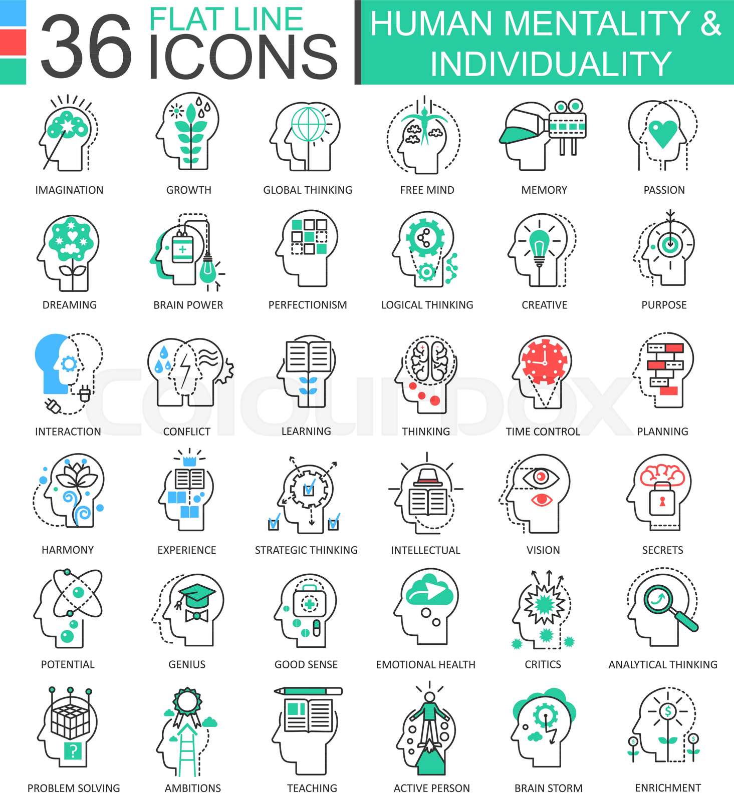 Vector Human mentality individuality flat line outline icons for apps ...